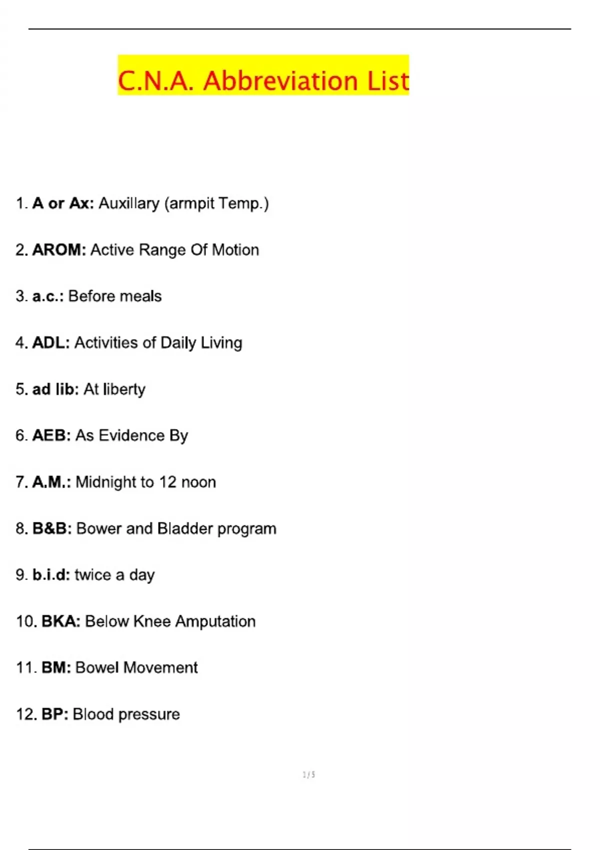 CNA Abbreviations List (Latest 2025 / 2026 Update) Questions and ...
