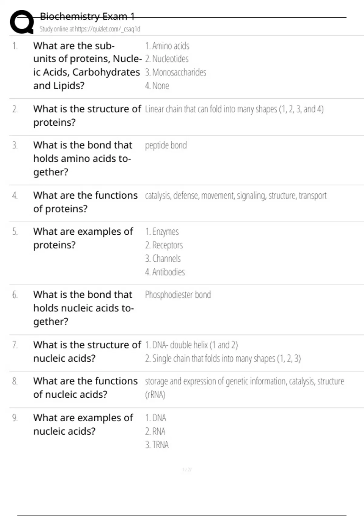 Biochemistry ACTUAL Exam 1 COMPLETE QUESTIONS WITH 100% RATED CORRECT ...