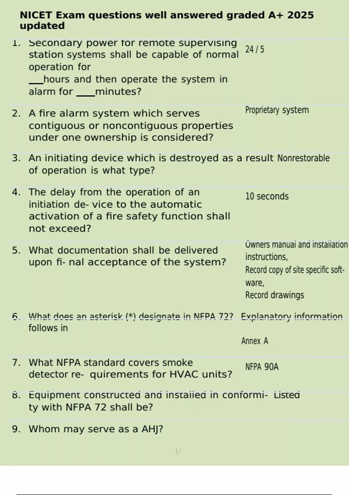 NICET Exam questions well answered graded A+ 2025 updated - Nicet ...