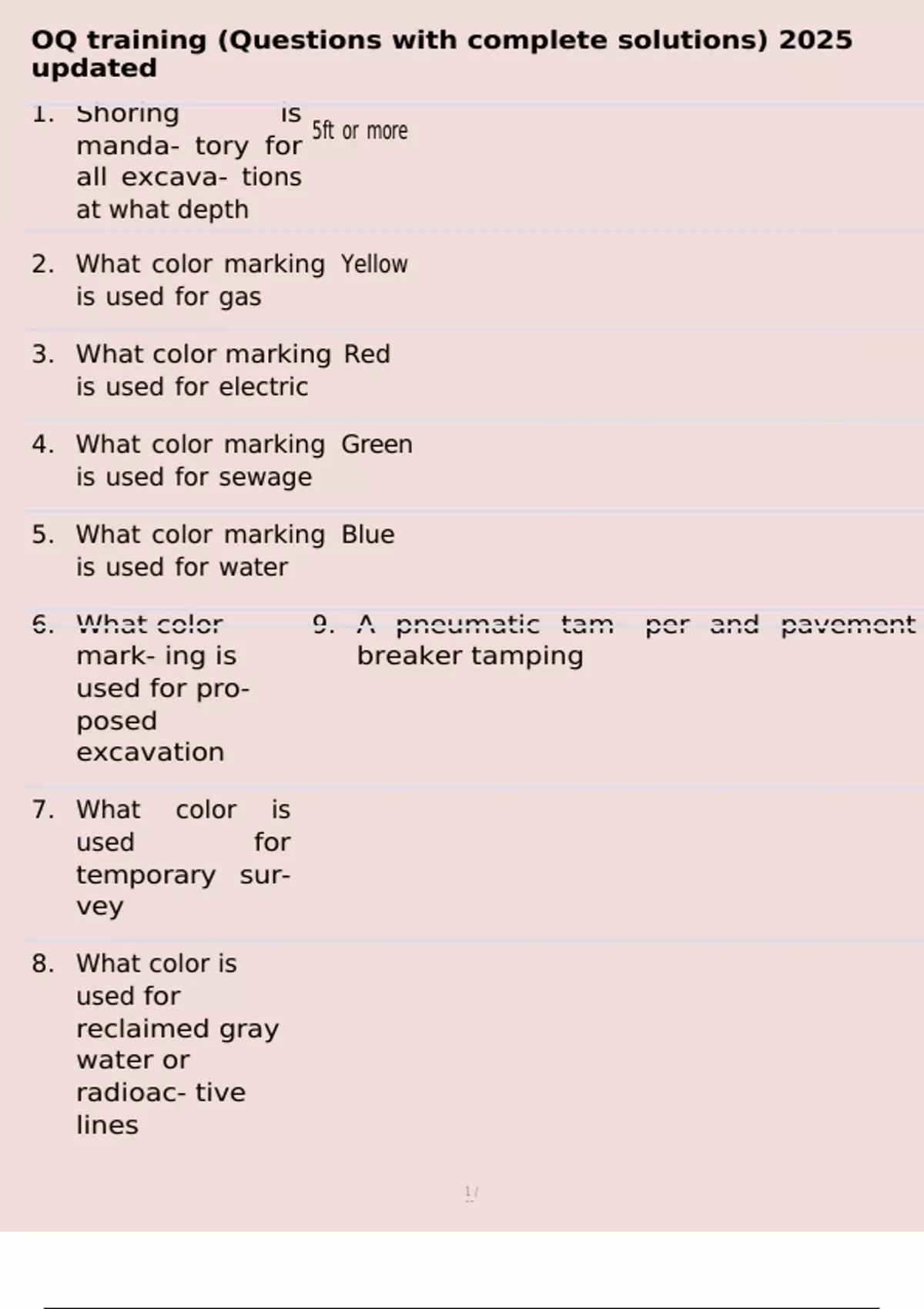 OQ training (Questions with complete solutions) 2025 updated - OQ ...