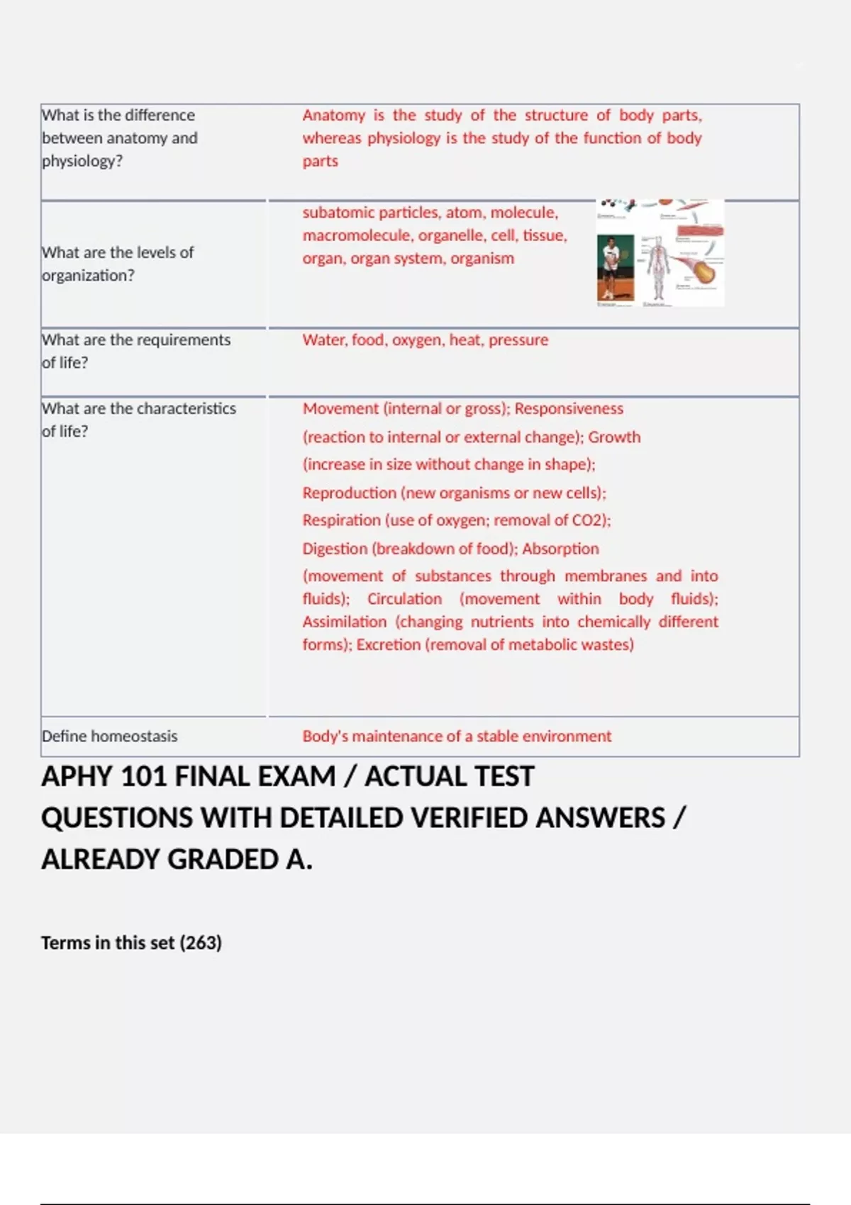 APHY 101 FINAL EXAM / ACTUAL TEST QUESTIONS WITH DETAILED VERIFIED ...