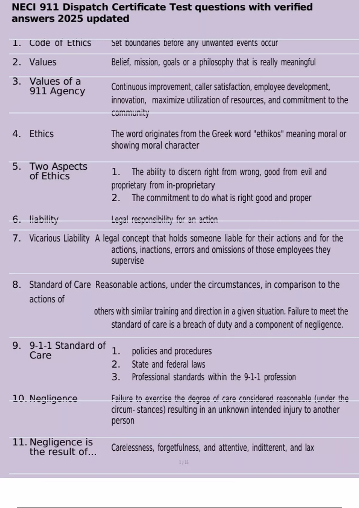 NECI 911 Dispatch Certificate Test questions with verified answers 2025 ...