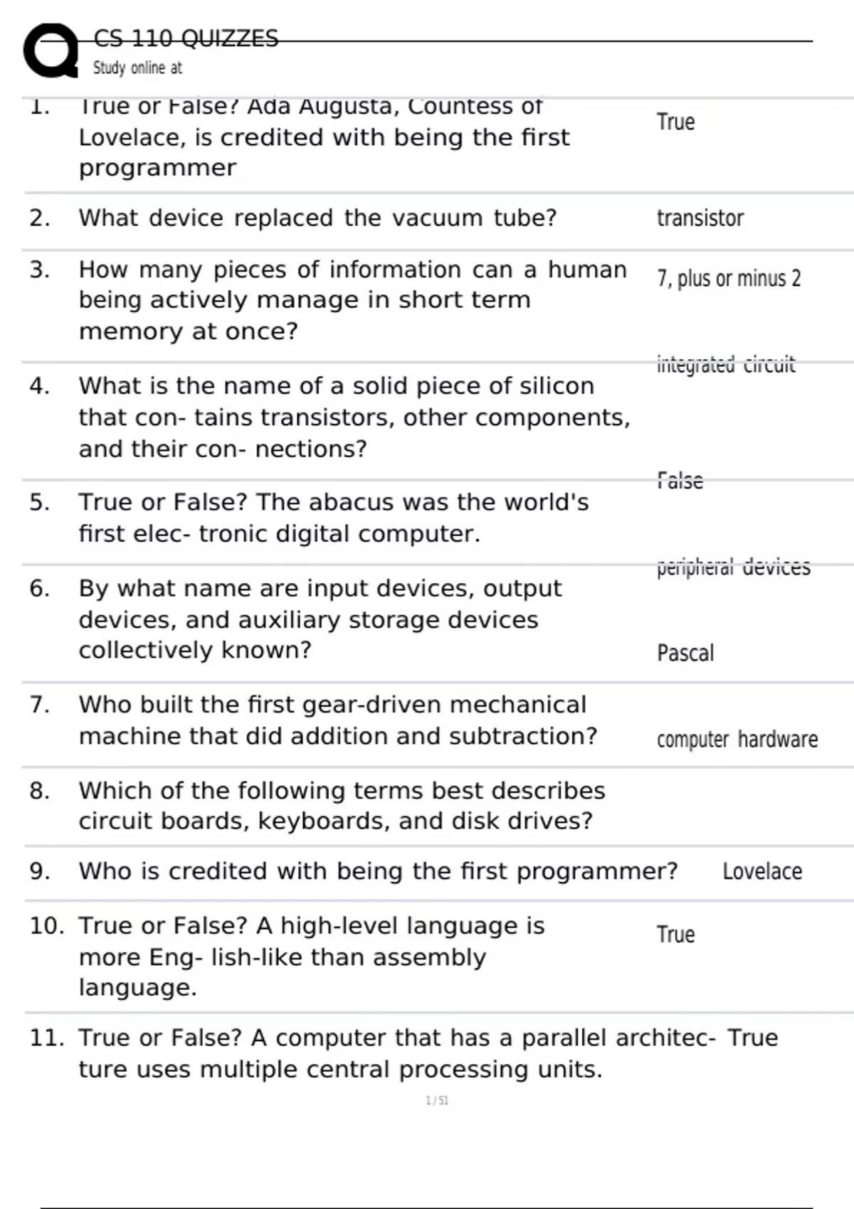 CS 110 QUIZZES with complete solution - CSS 110 - Stuvia US