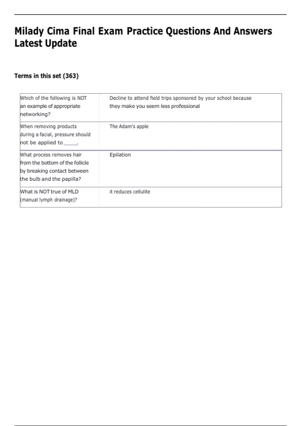 Milady Cima Final Exam Practice Questions And Answers Latest Update ...