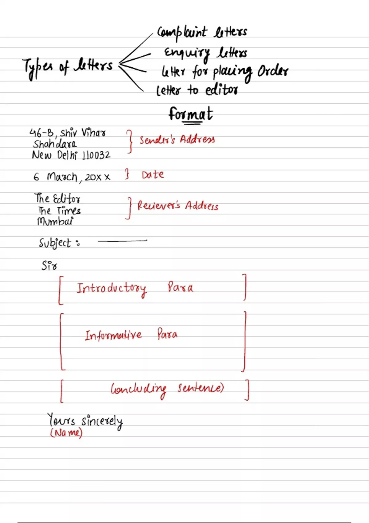 English grammar letter writing Lecture notes class 10th - 10th Class ...