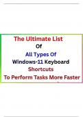 Summary Complete A To Z List Of all Computer Keyboard Shortcuts ...