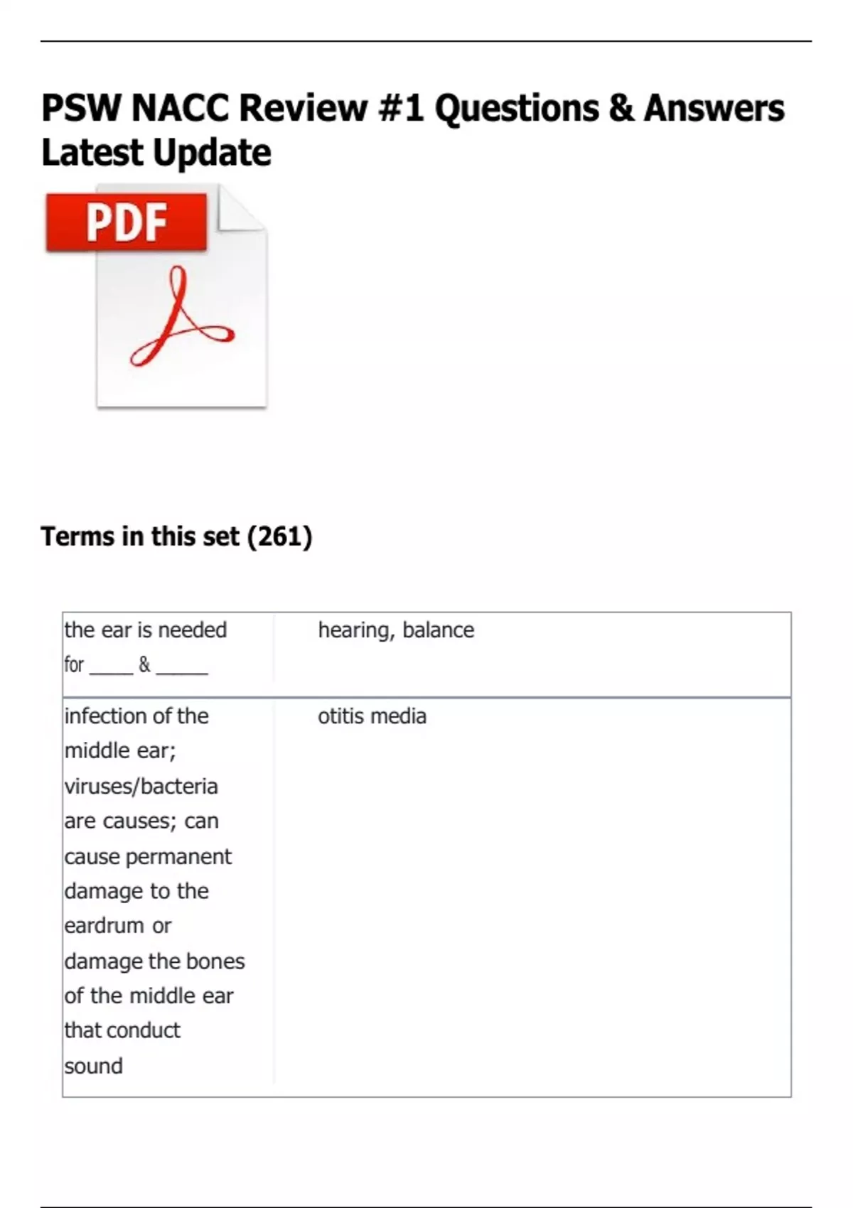 PSW NACC Review #1 Questions & Answers Latest Update - PSW NACC - Stuvia US