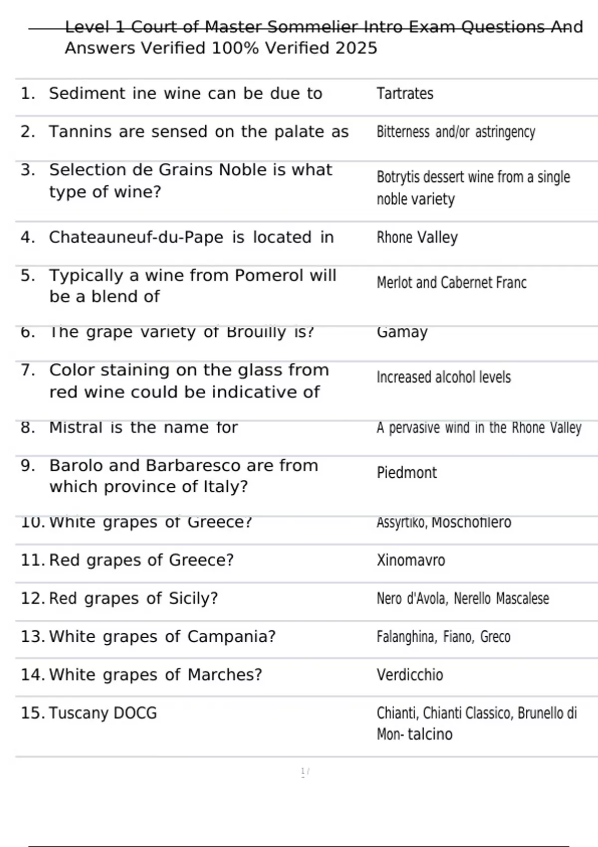 Level 1 Court of Master Sommelier Intro Exam Questions And Answers ...