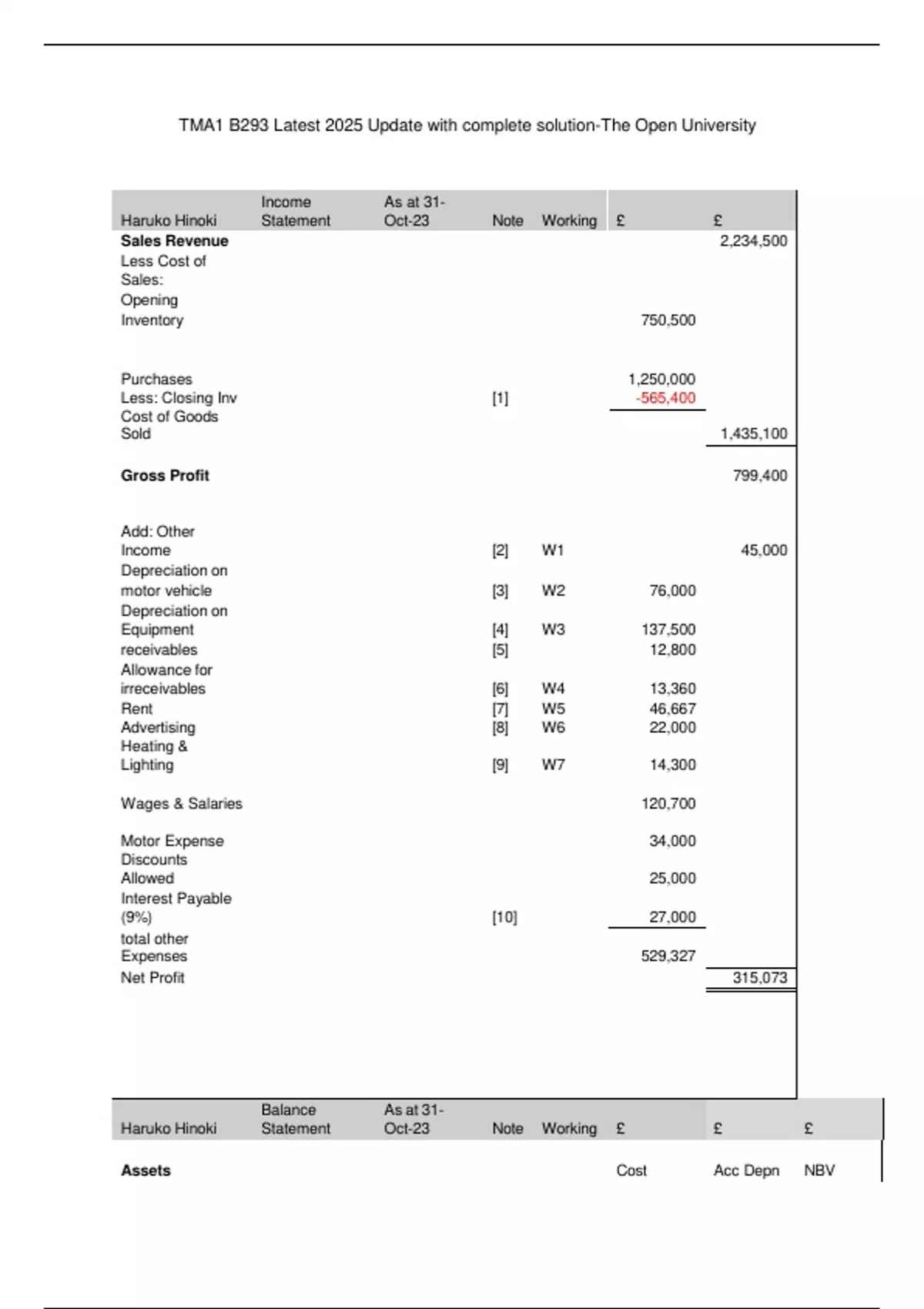 TMA1 B293 Latest 2025 Update with complete solution-The Open University ...