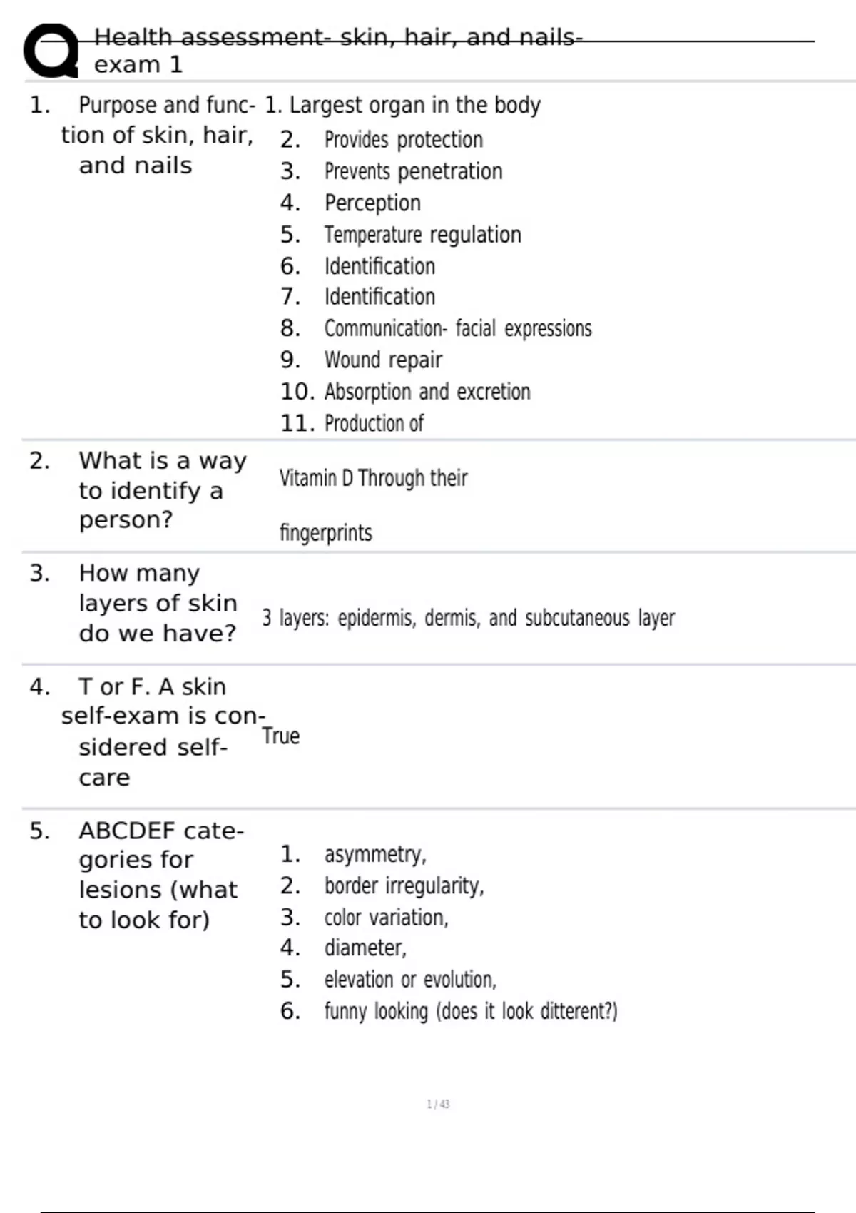 Health assessment- skin, hair, and nails- exam 1 - Health Assessment ...