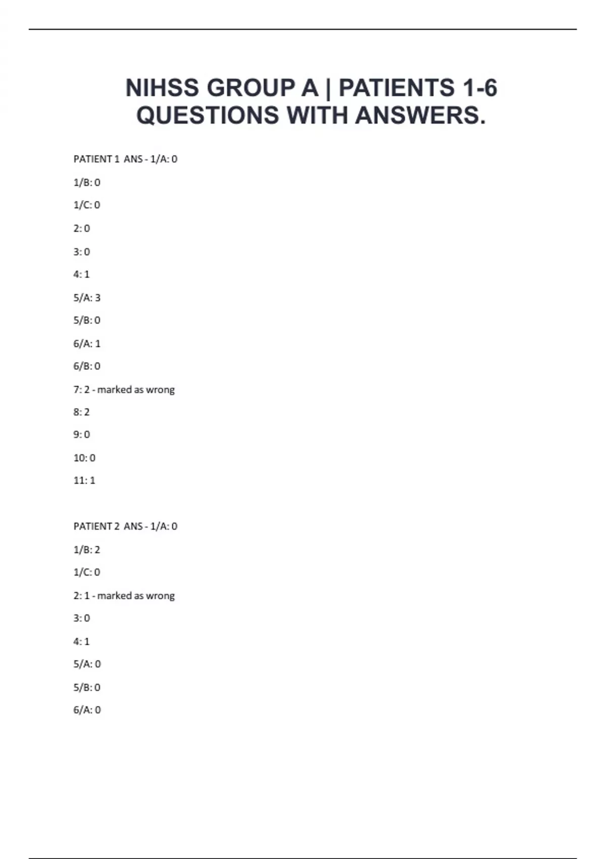 NIHSS GROUP A PATIENTS 1-6 QUESTIONS WITH ANSWERS. - NIHSS - Stuvia US