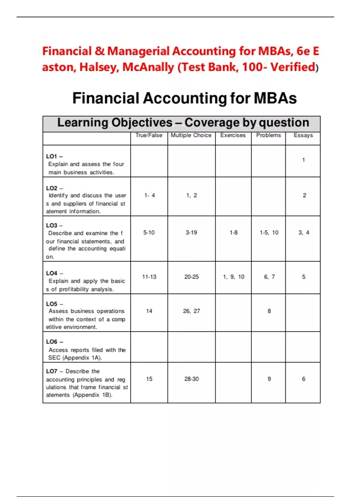 Solutions for Financial & Managerial Accounting for MBAs, 6th Edition by Easton.pdf - Financial ...