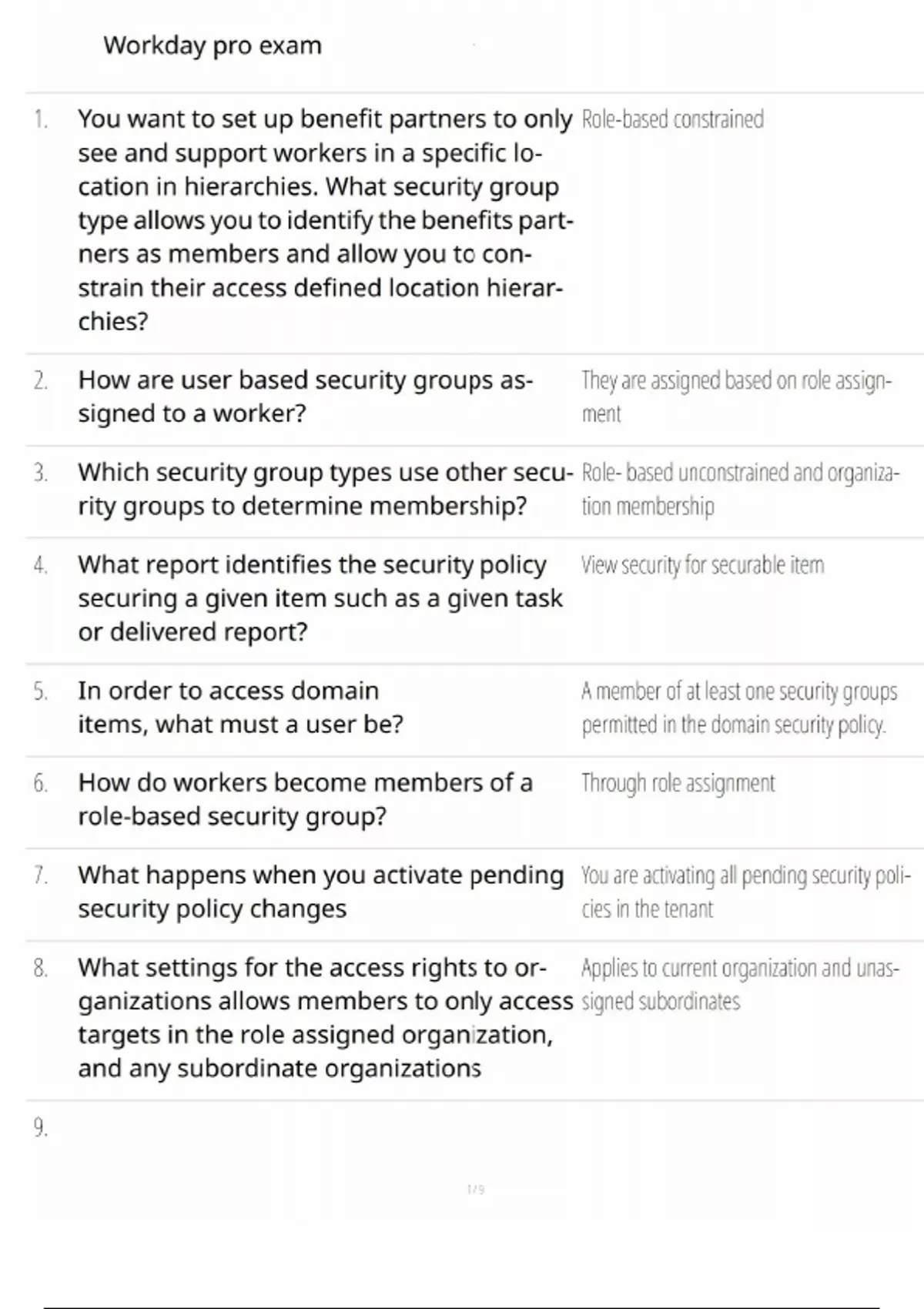 Workday pro exam - Workday pro - Stuvia UK