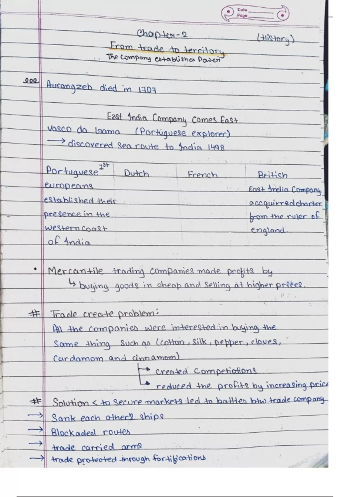 "NCERT Class 8 History Chapter 2: 'From Trade to Territory' Detailed ...