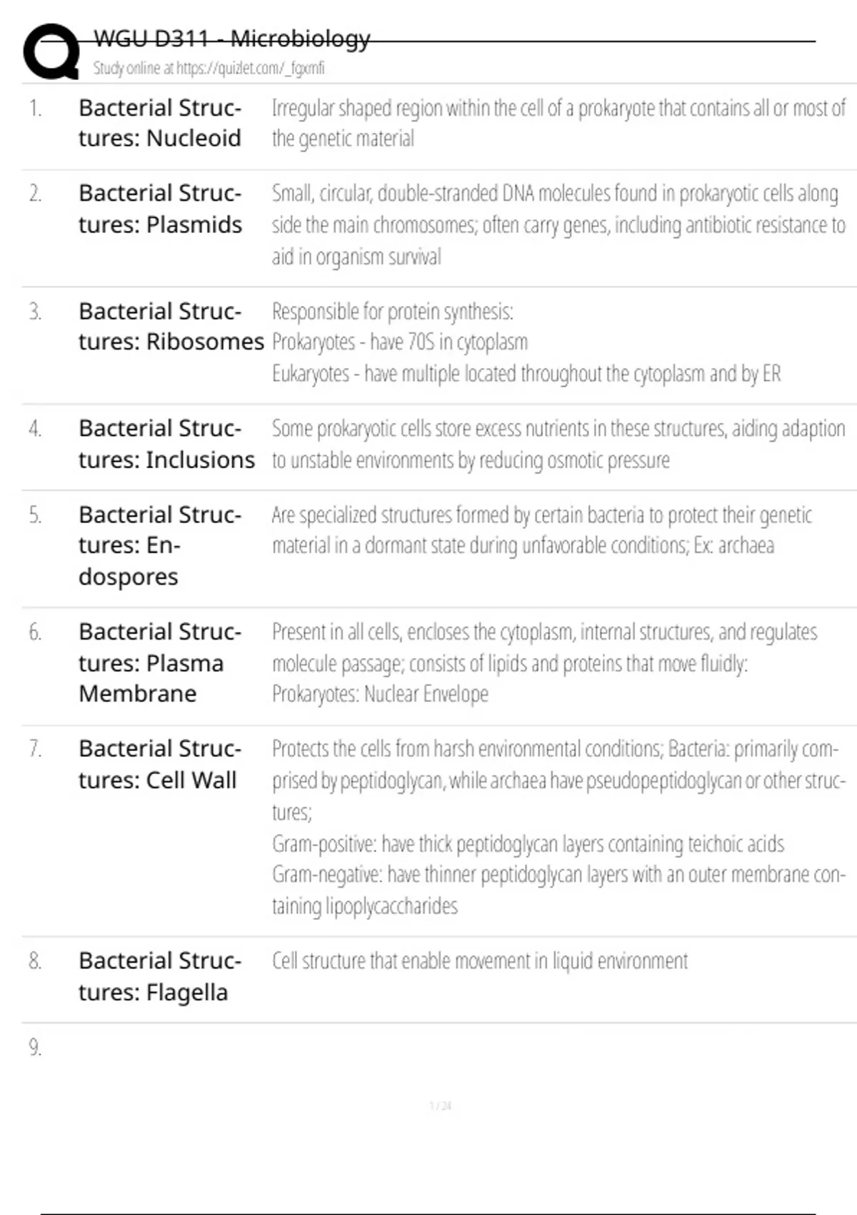 WGU D311 Microbiology Exam (2025) ACTUAL EXAM comprehensive questions and verified accurate ...