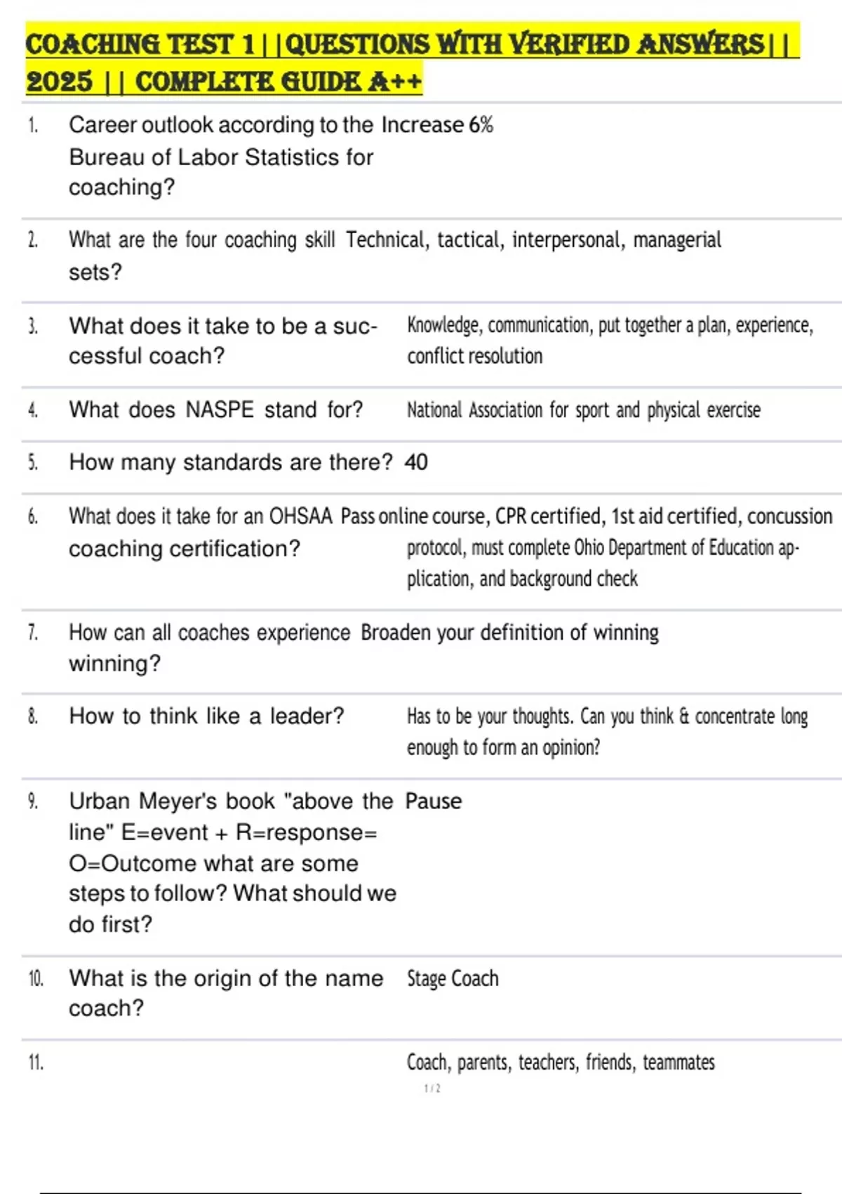 COACHING TEST 1||QUESTIONS WITH VERIFIED ANSWERS|| 2025 || COMPLETE ...