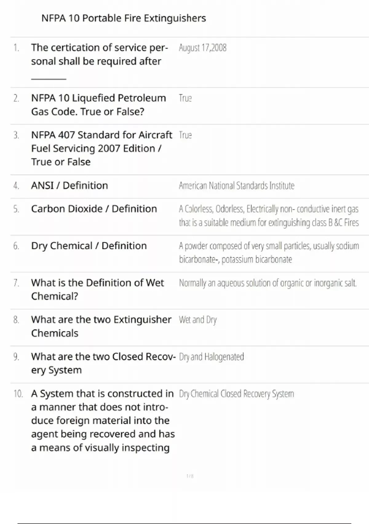 NFPA 10 Portable Fire Extinguishers 2025/ A grade - NFPA 10 Portable ...