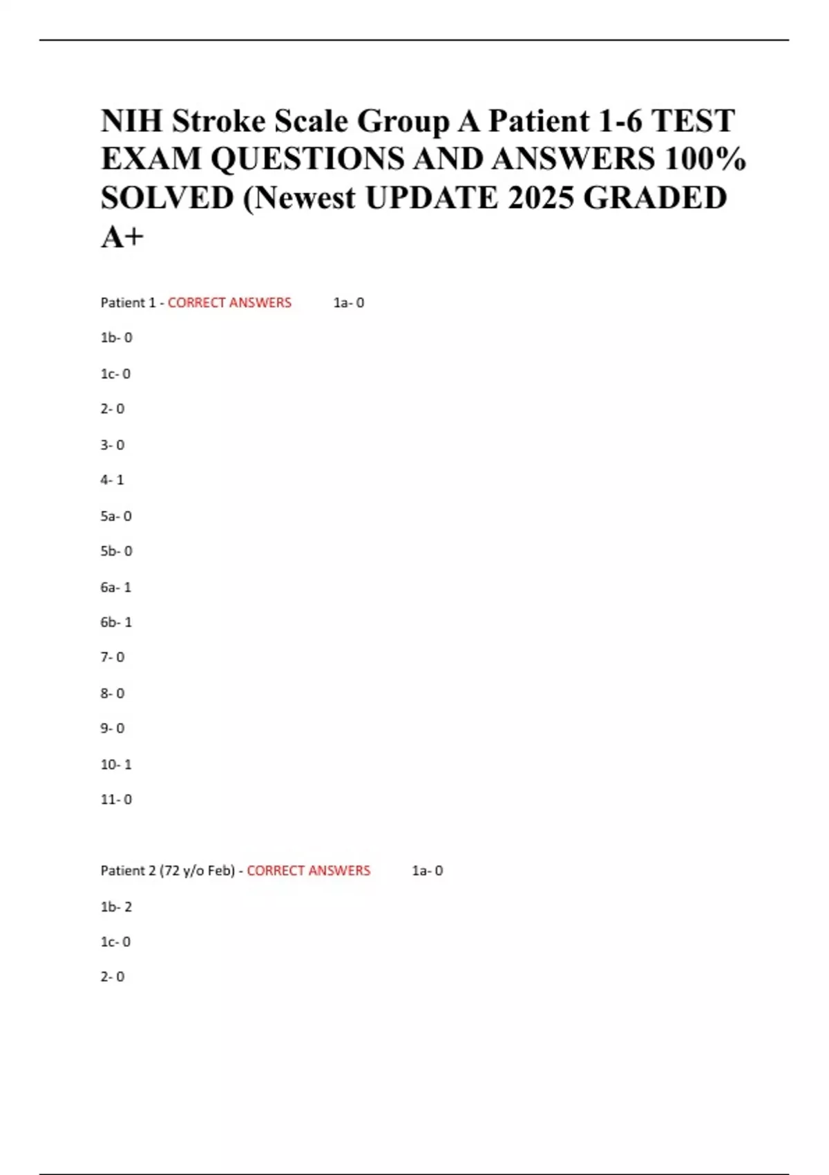 Summary NIH Stroke Scale Group A Patient 1-6 TEST EXAM QUESTIONS AND ...