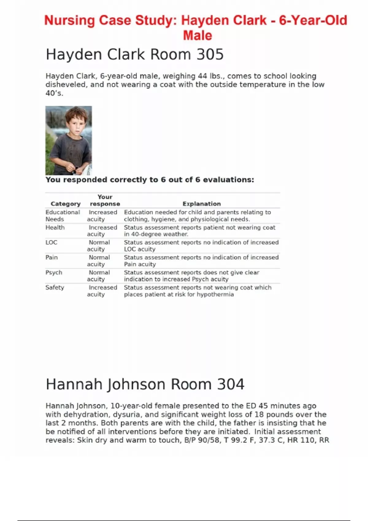 Nursing Case Study: Hayden Clark - 6-Year-Old Male - Nursing - Stuvia US