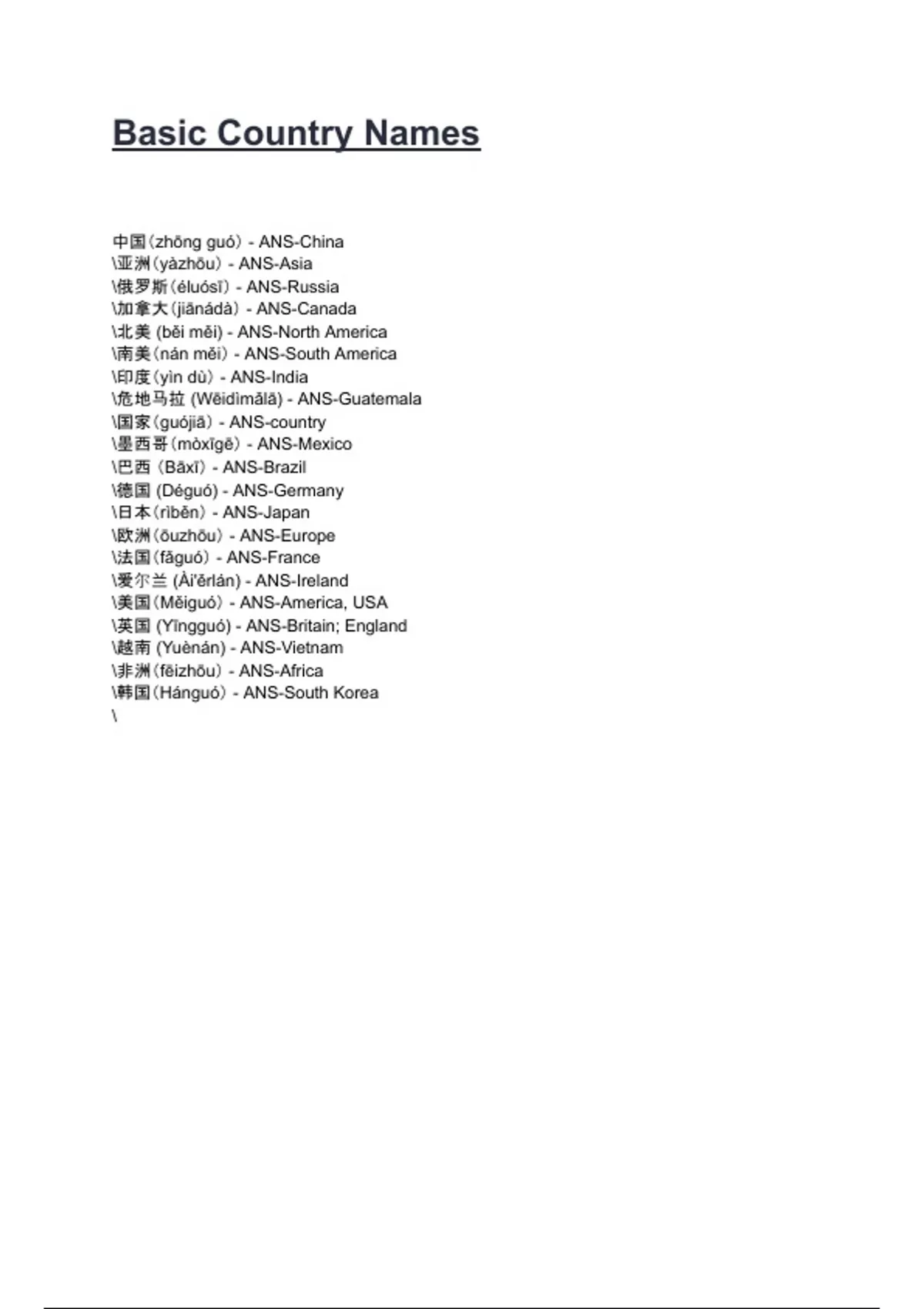 Basic Country Names Exam 2025/2026 Questions With Completed & Verified ...