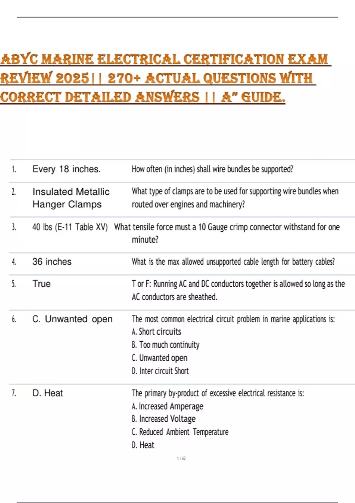 ABYC MARINE ELECTRICAL CERTIFICATION EXAM REVIEW 2025|| 270+ ACTUAL ...