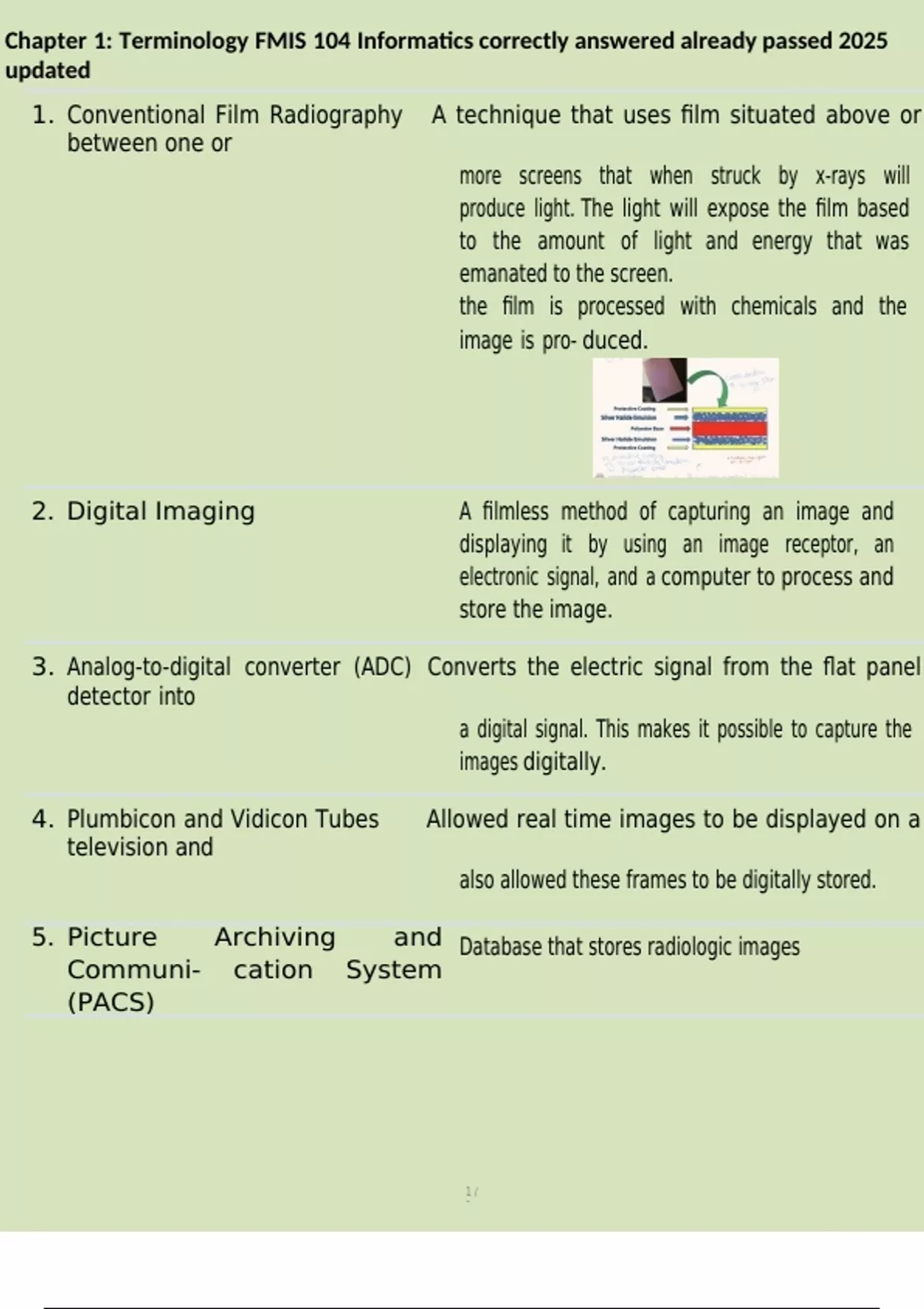 Chapter 1: Terminology FMIS 104 Informatics correctly answered already ...
