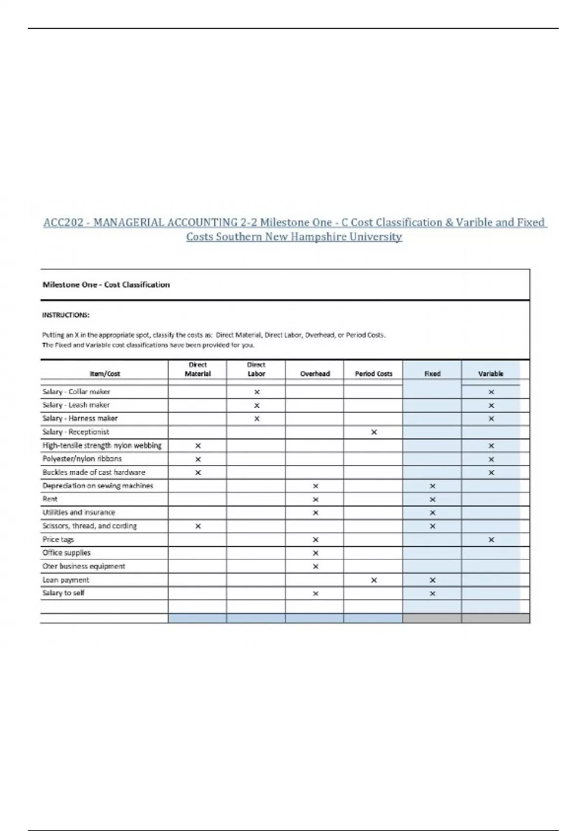 ACC202 - MANAGERIAL ACCOUNTING 2-2 Milestone One - Cost Classification ...