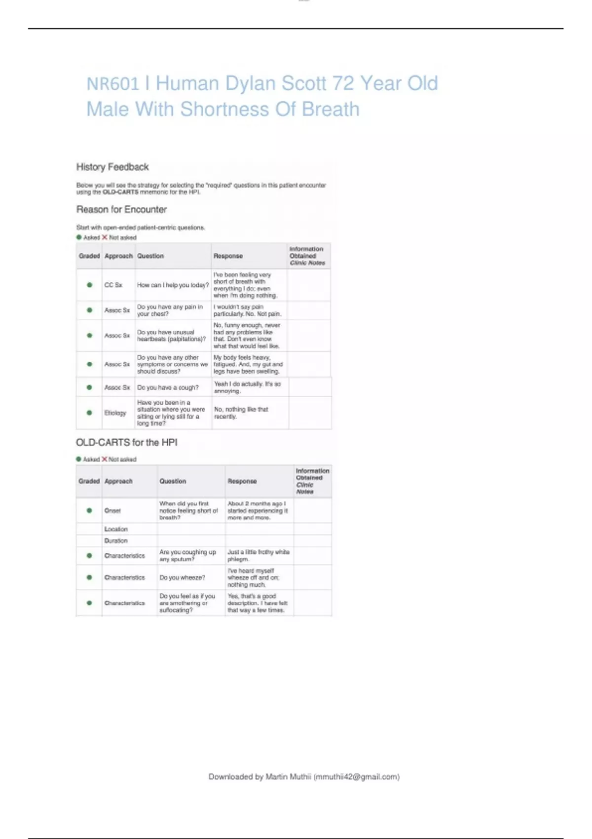 NR601 I Human Dylan Scott 72 Year Old Male With Shortness Of Breath ...
