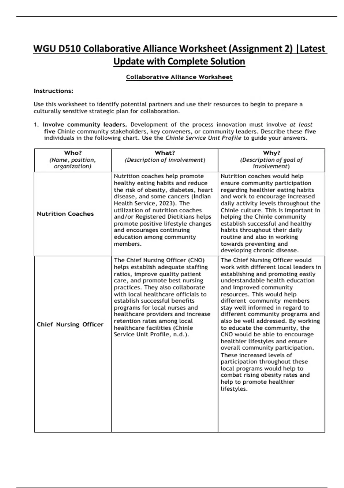 WGU D510 Collaborative Alliance Worksheet (Assignment 2) |Latest Update ...