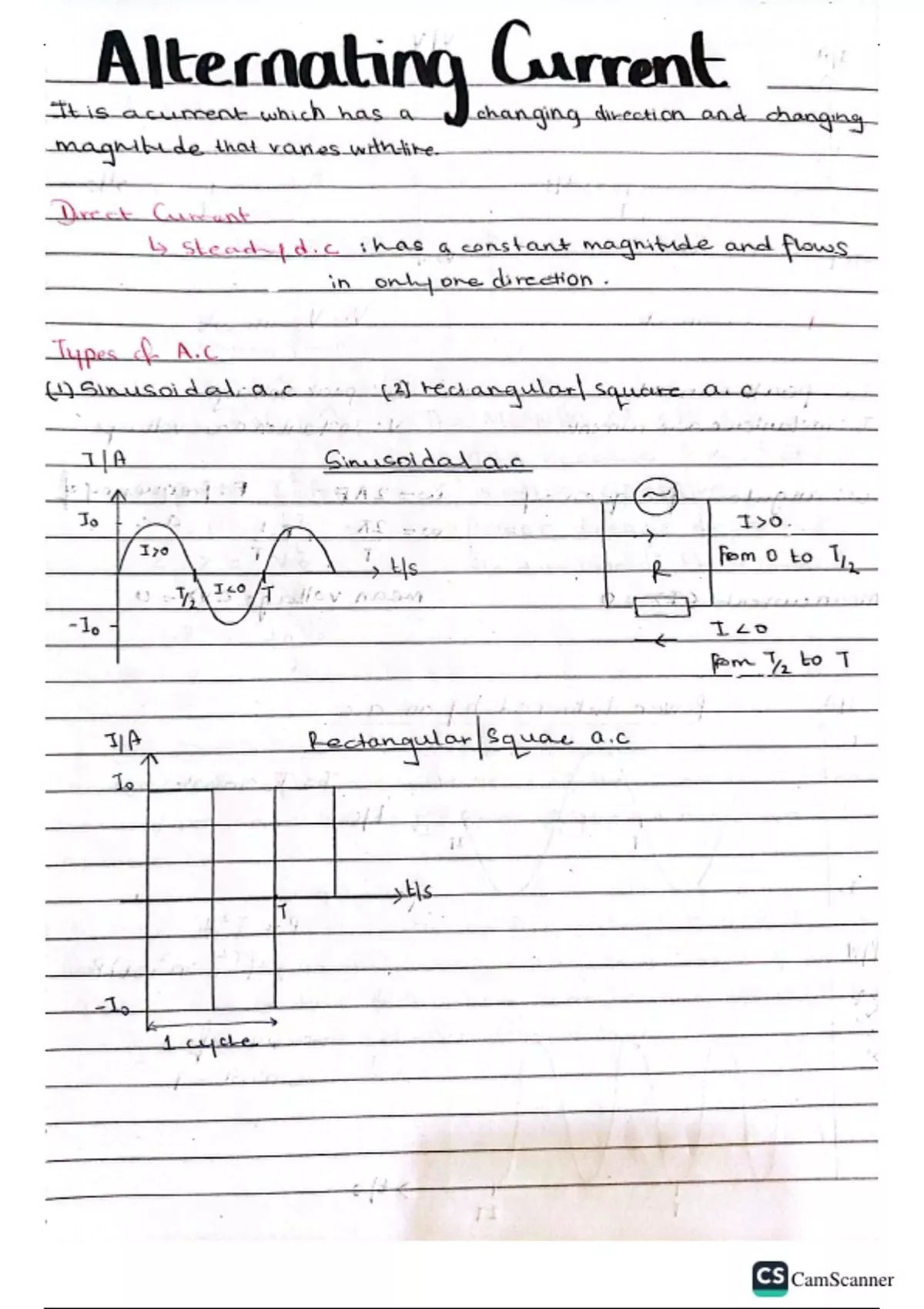 Summary Alternating Current (AC) A-Level Physics Notes - Physics ...