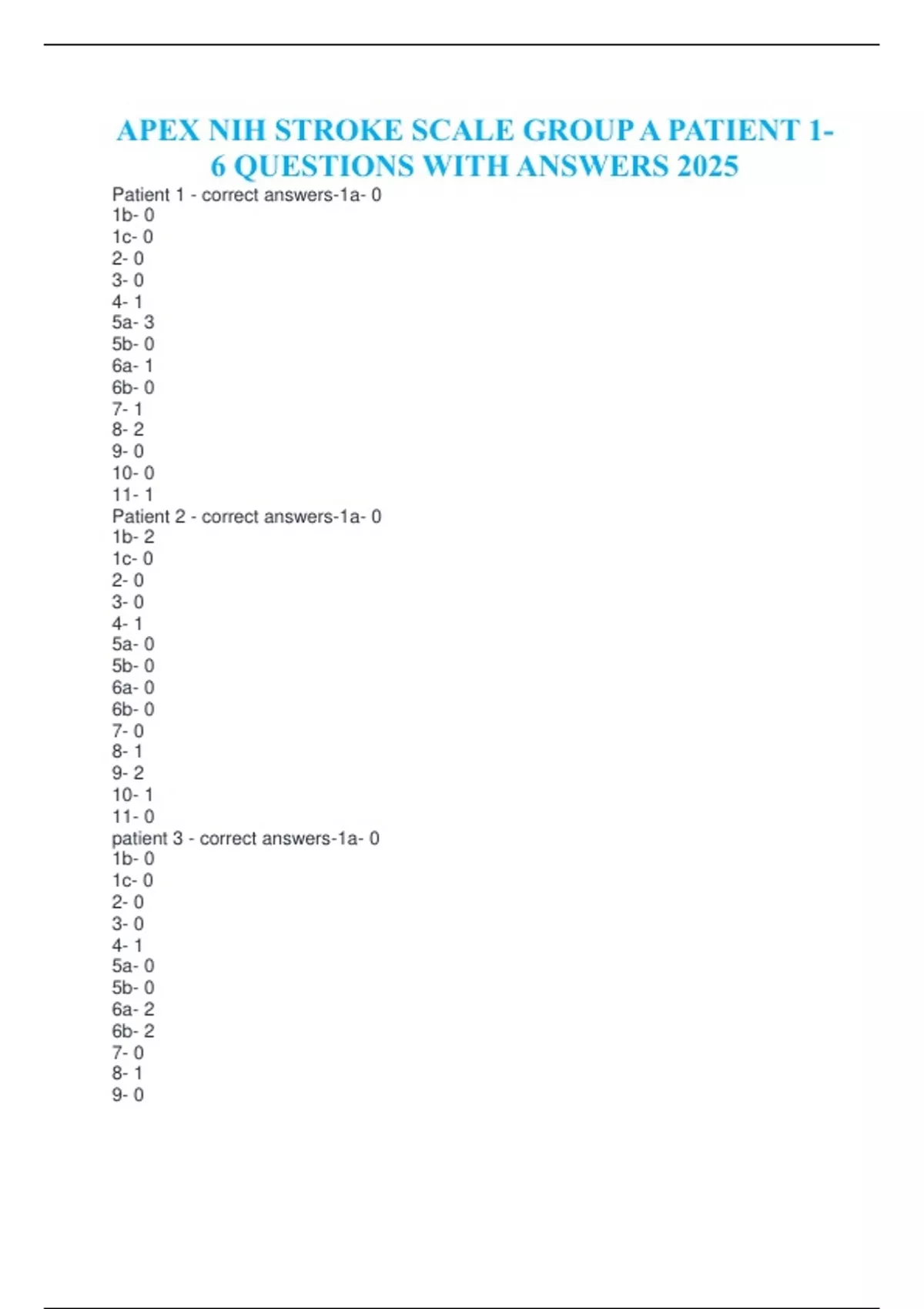 APEX NIH STROKE SCALE GROUP A PATIENT 1-6 QUESTIONS WITH ANSWERS 2025 ...