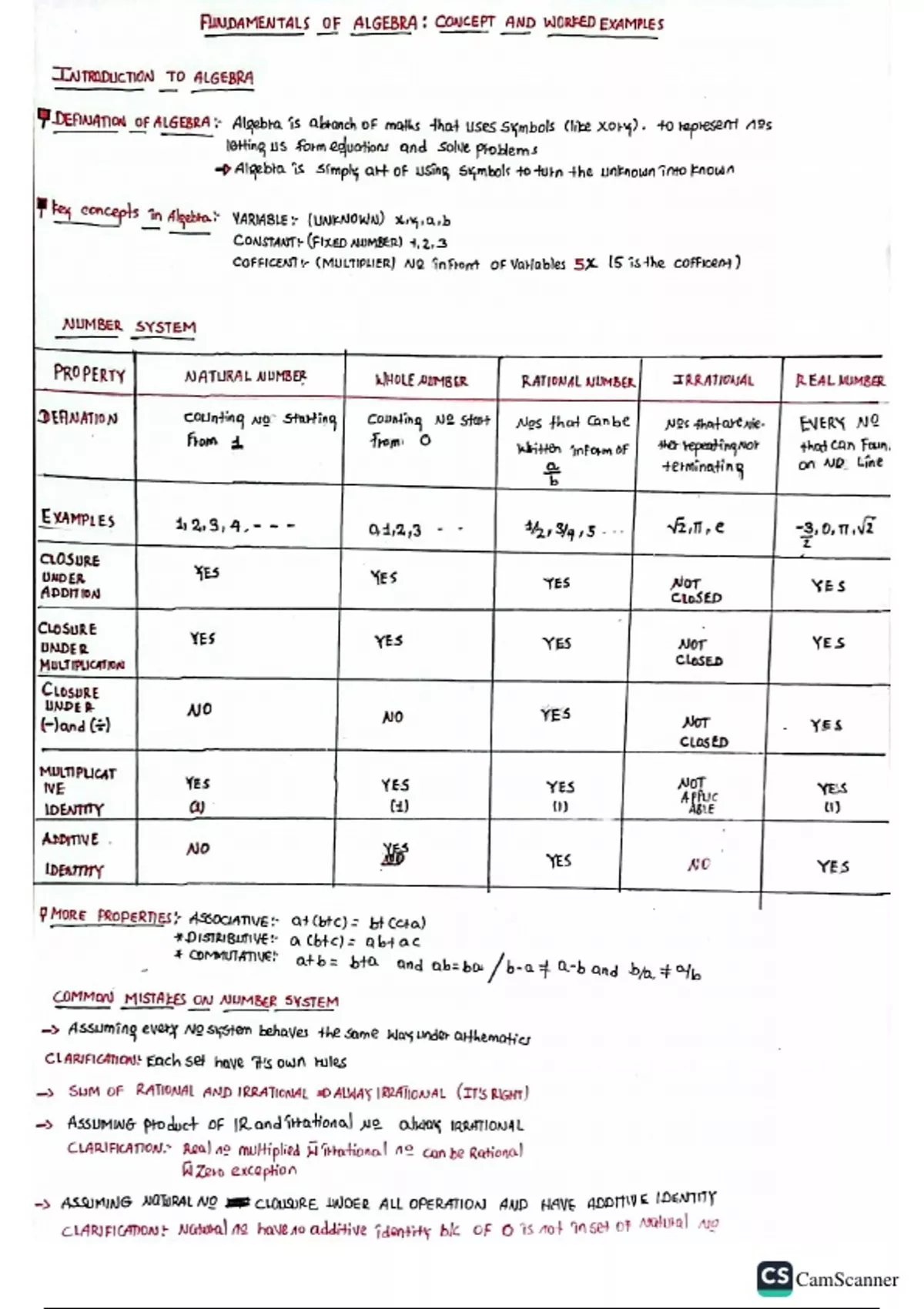Fundamental algebra and number system - E.g. - Stuvia US