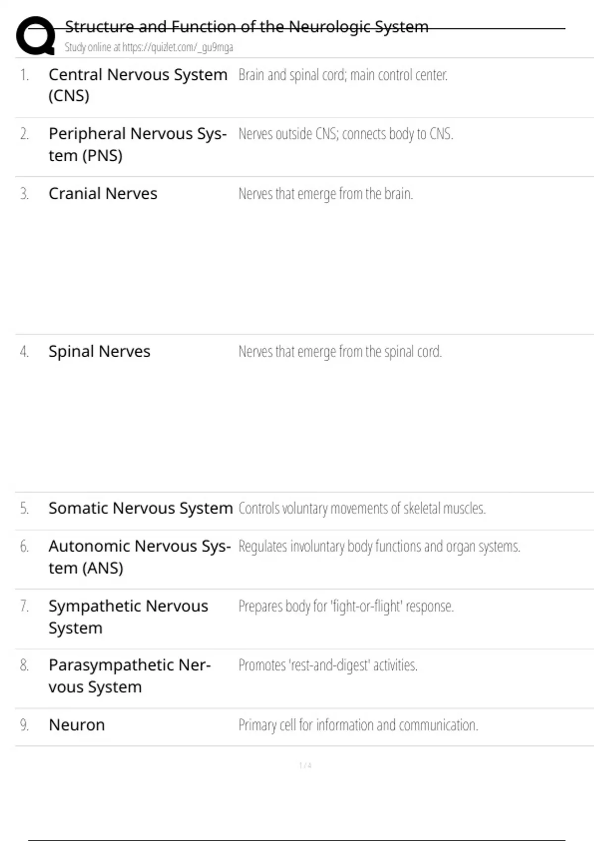 Structure and Function of the Neurological System Study Guide with Explanations and Diagrams ...