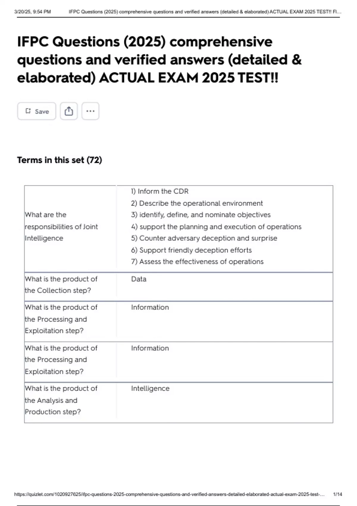 IFPC Questions (2025) comprehensive questions and verified answers (detailed & elaborated ...