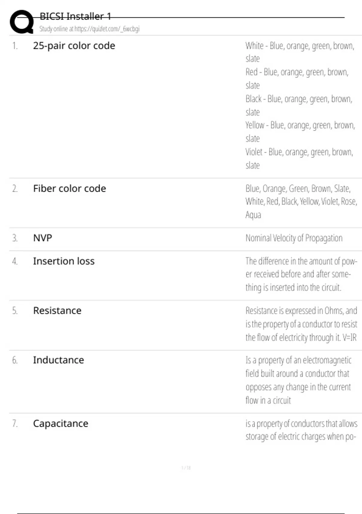 BICSI INSTALLER 1 CERTIFICATION EXAM 2025 ALL 160 QUESTIONS AND CORRECT ...