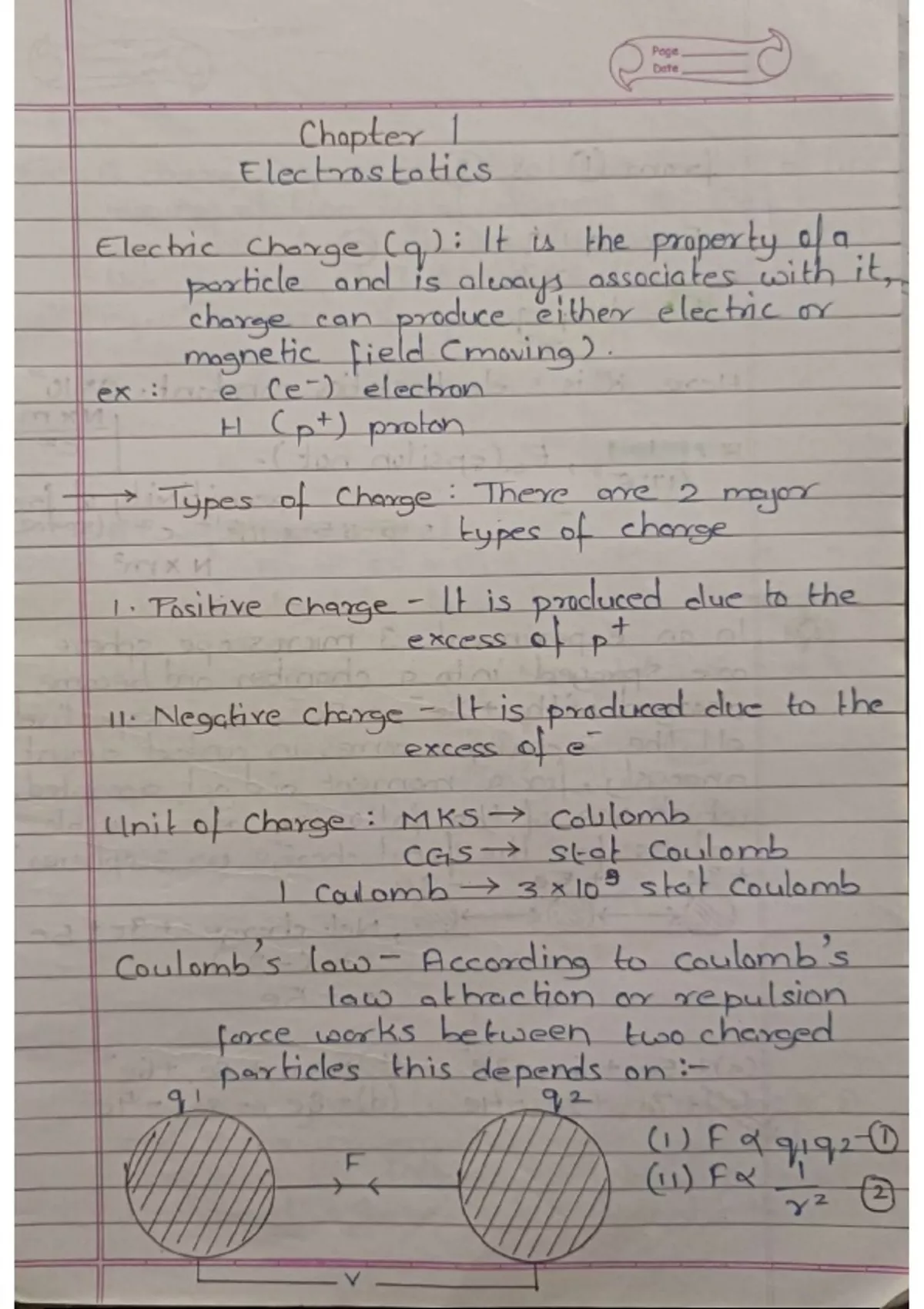 Electrostatics Unveiled: A comprehensive guide to Class 12 Physics ...