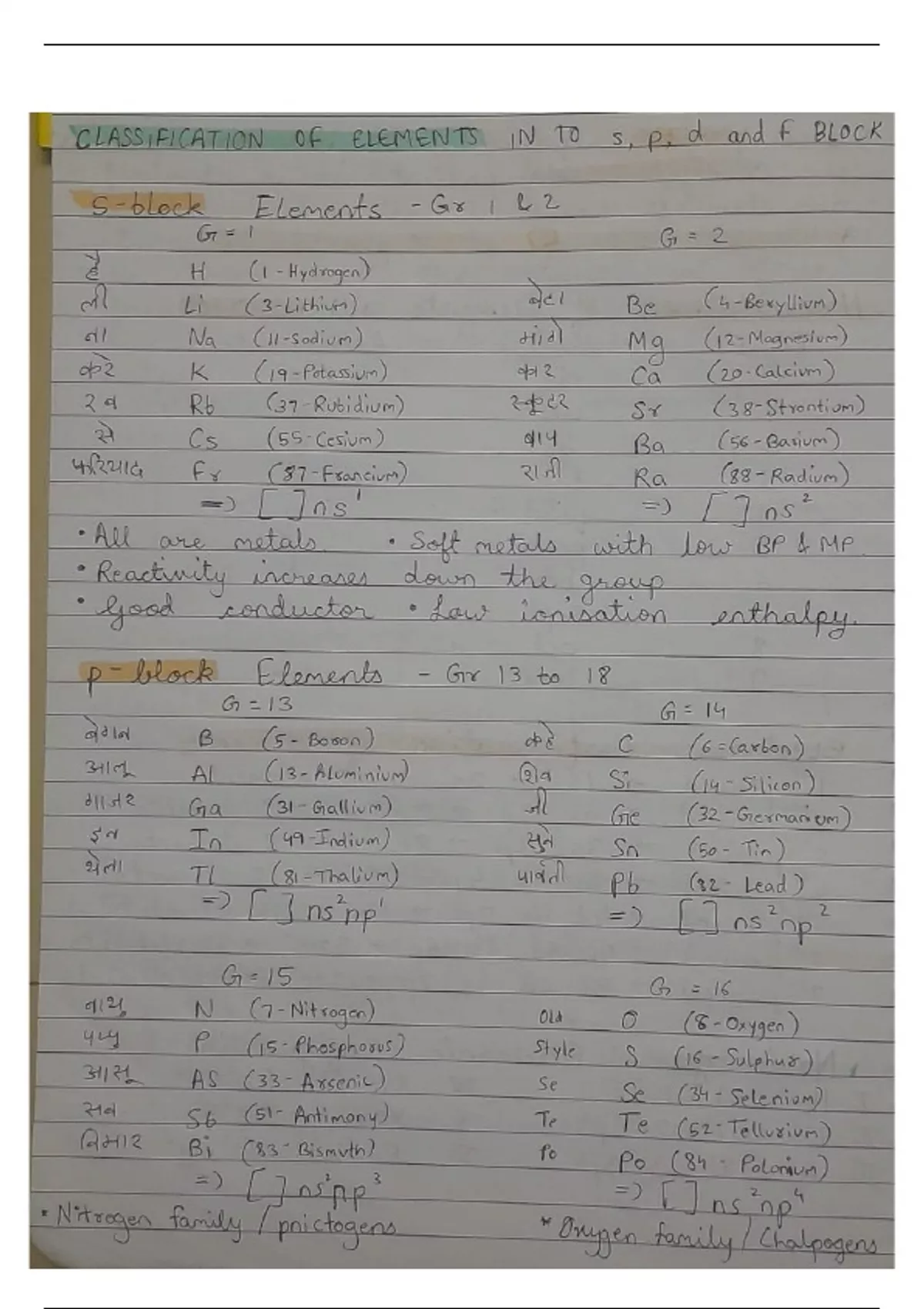 Periodic Table - Hindi Mnemonics and Classification of Elements - JEE ...