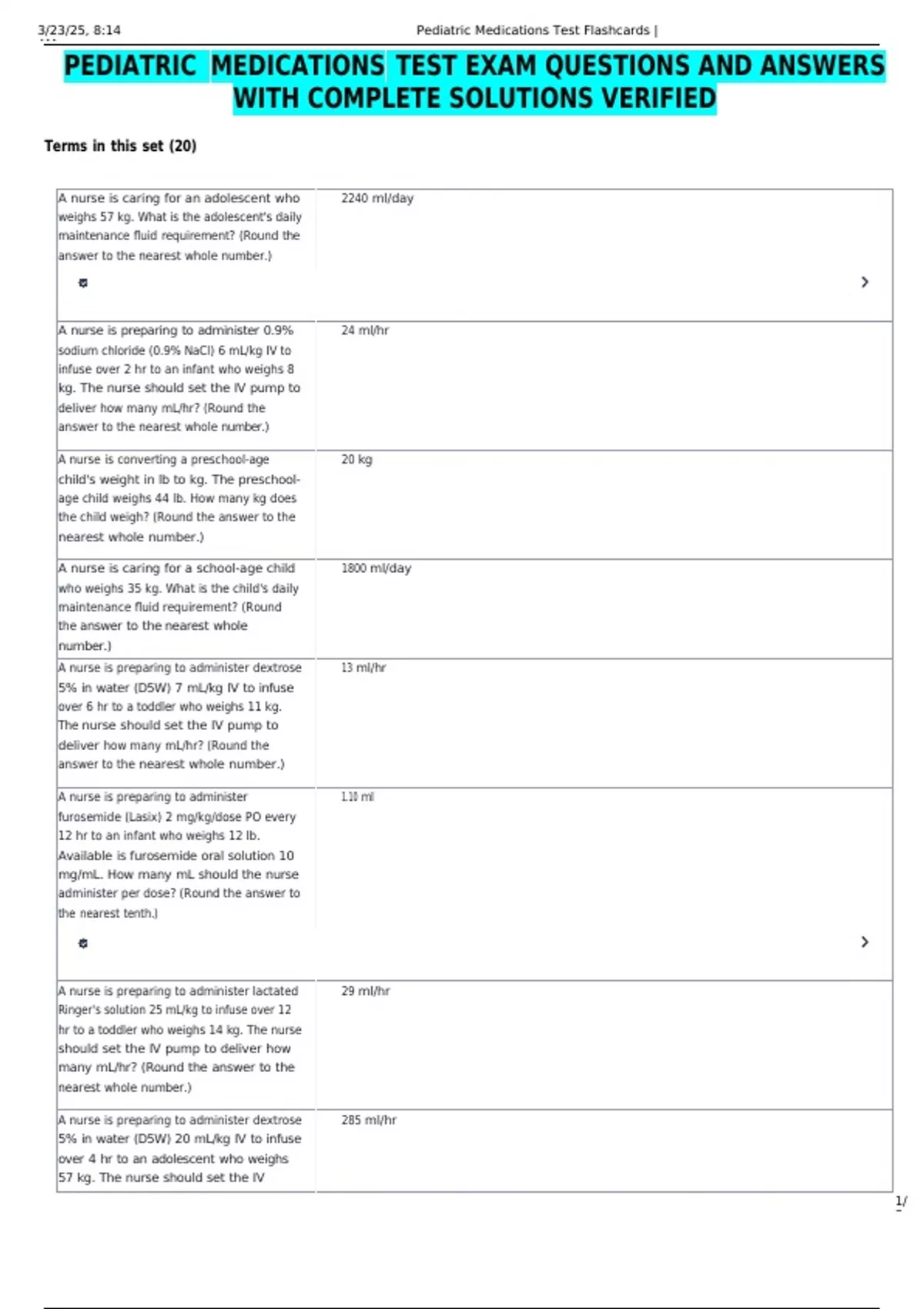 PEDIATRIC MEDICATIONS TEST EXAM QUESTIONS AND ANSWERS WITH COMPLETE ...