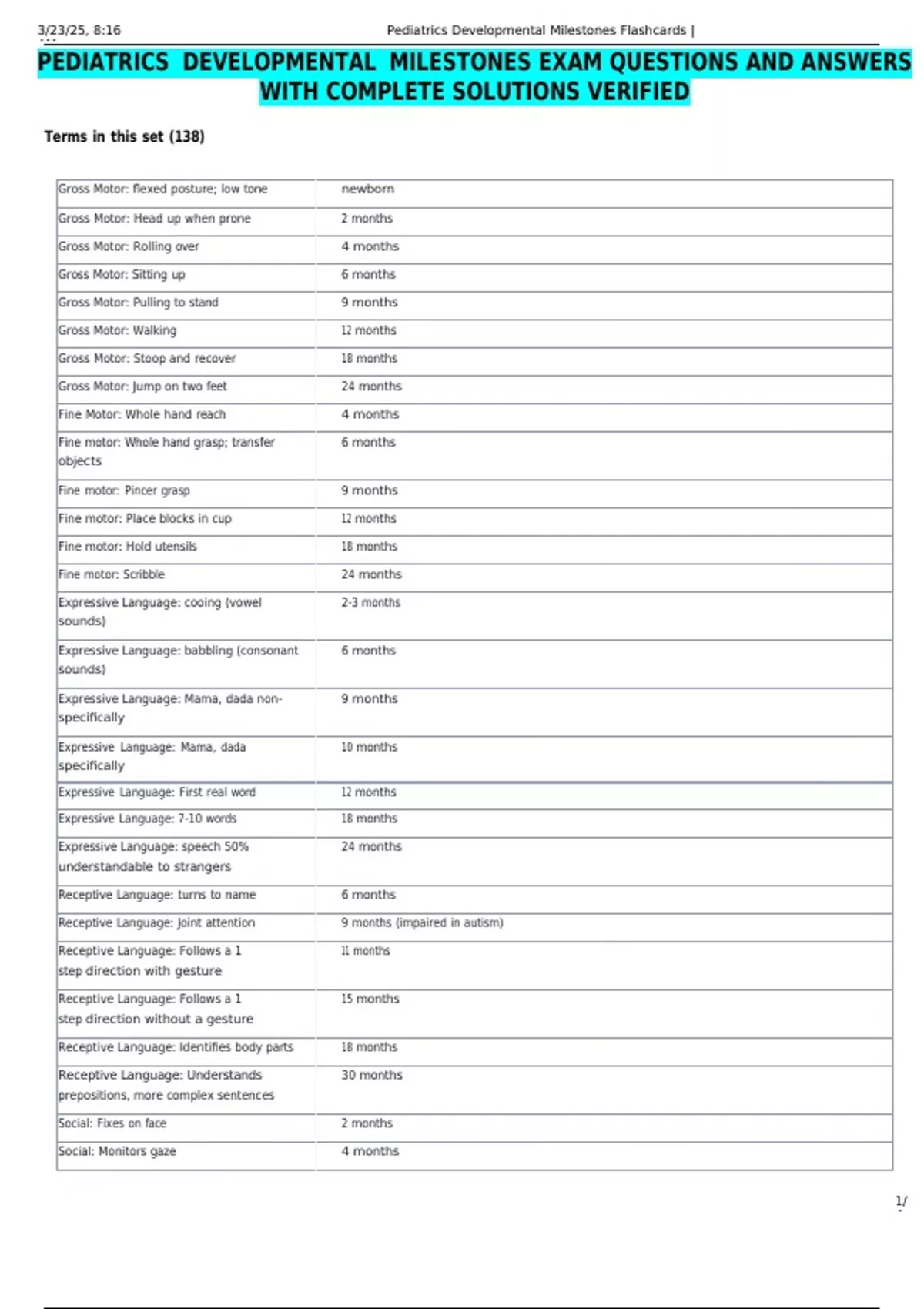 PEDIATRICS DEVELOPMENTAL MILESTONES EXAM QUESTIONS AND ANSWERS WITH ...
