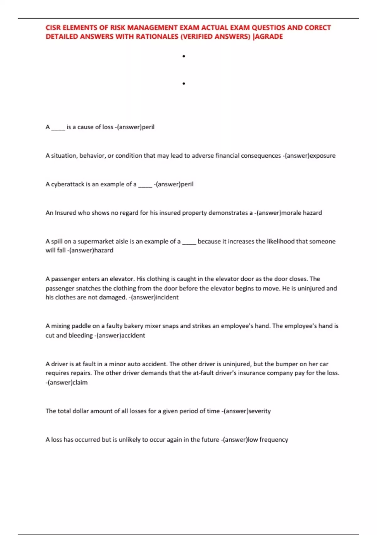CISR ELEMENTS OF RISK MANAGEMENT EXAM ACTUAL EXAM 150 QUESTIOS AND ...