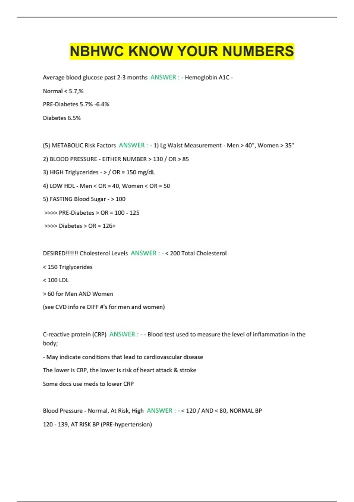 NBHWC KNOW YOUR NUMBERS - NBHWC - Stuvia US