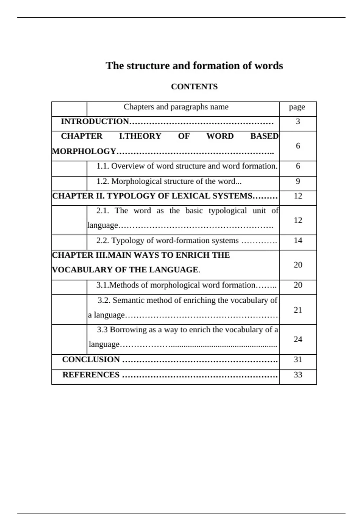 Summary The structure and formation of words - Magistr - Stuvia US