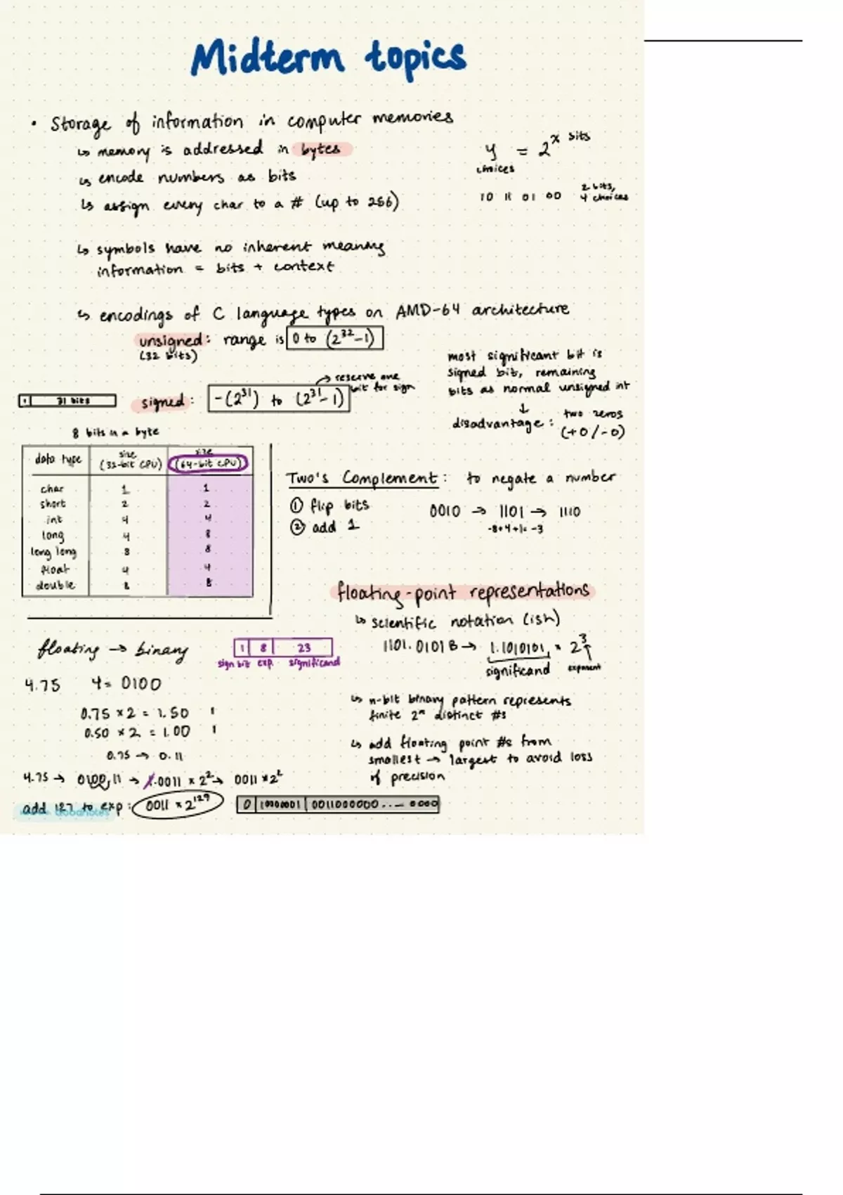 Summary Machine Structure and Assembly Language Final Review - CS-40 ...