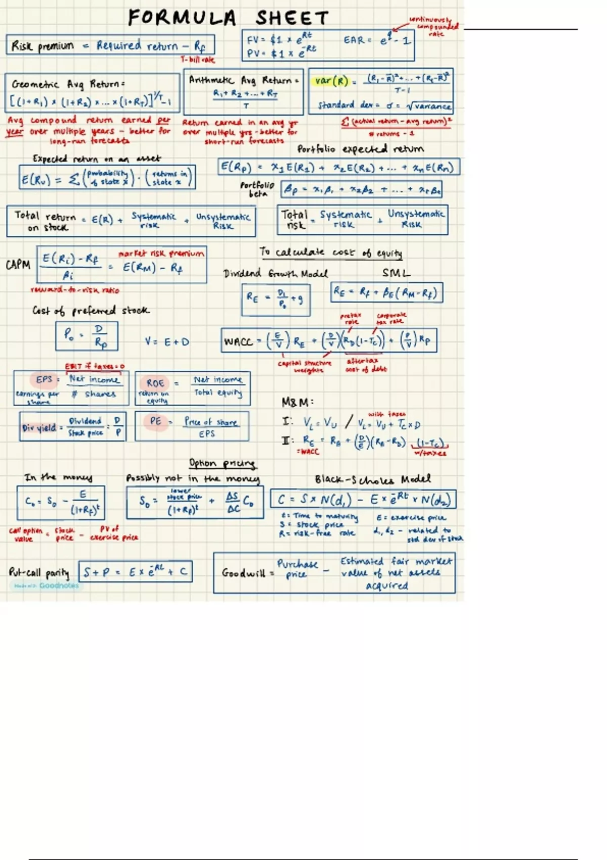 Summary Financial Economics Formula Cheat Sheet - EC 150 Financial ...