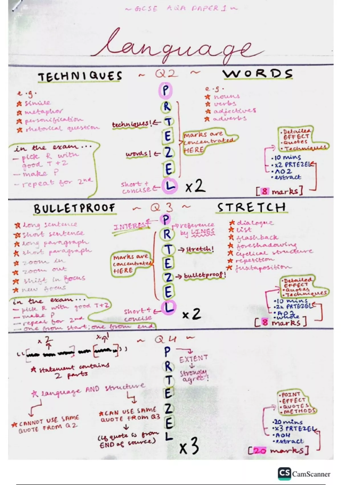 GCSE AQA English Language Grade 9 Revision Notes and Model Answers ...