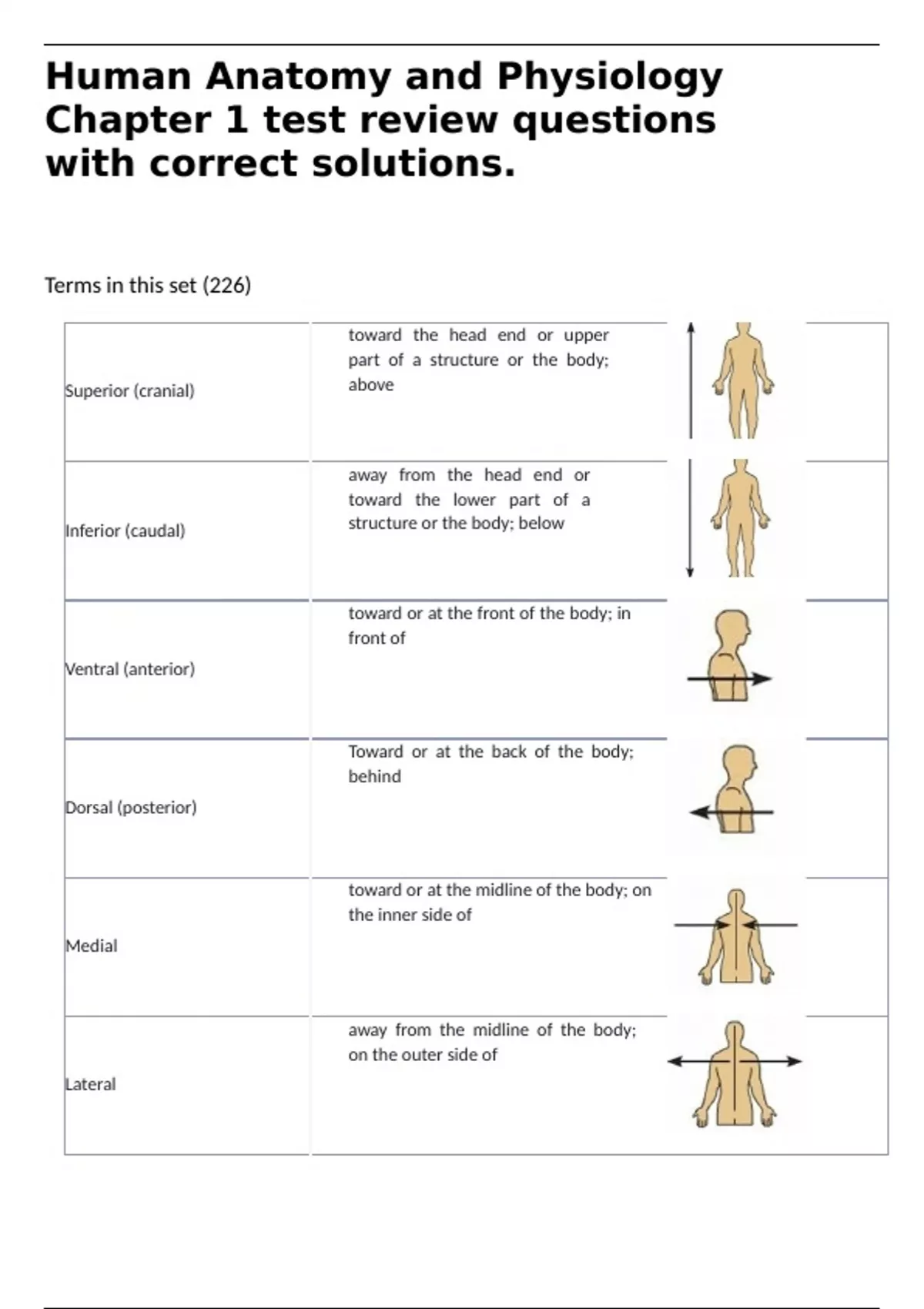 Human Anatomy and Physiology Chapter 1 test review questions with ...