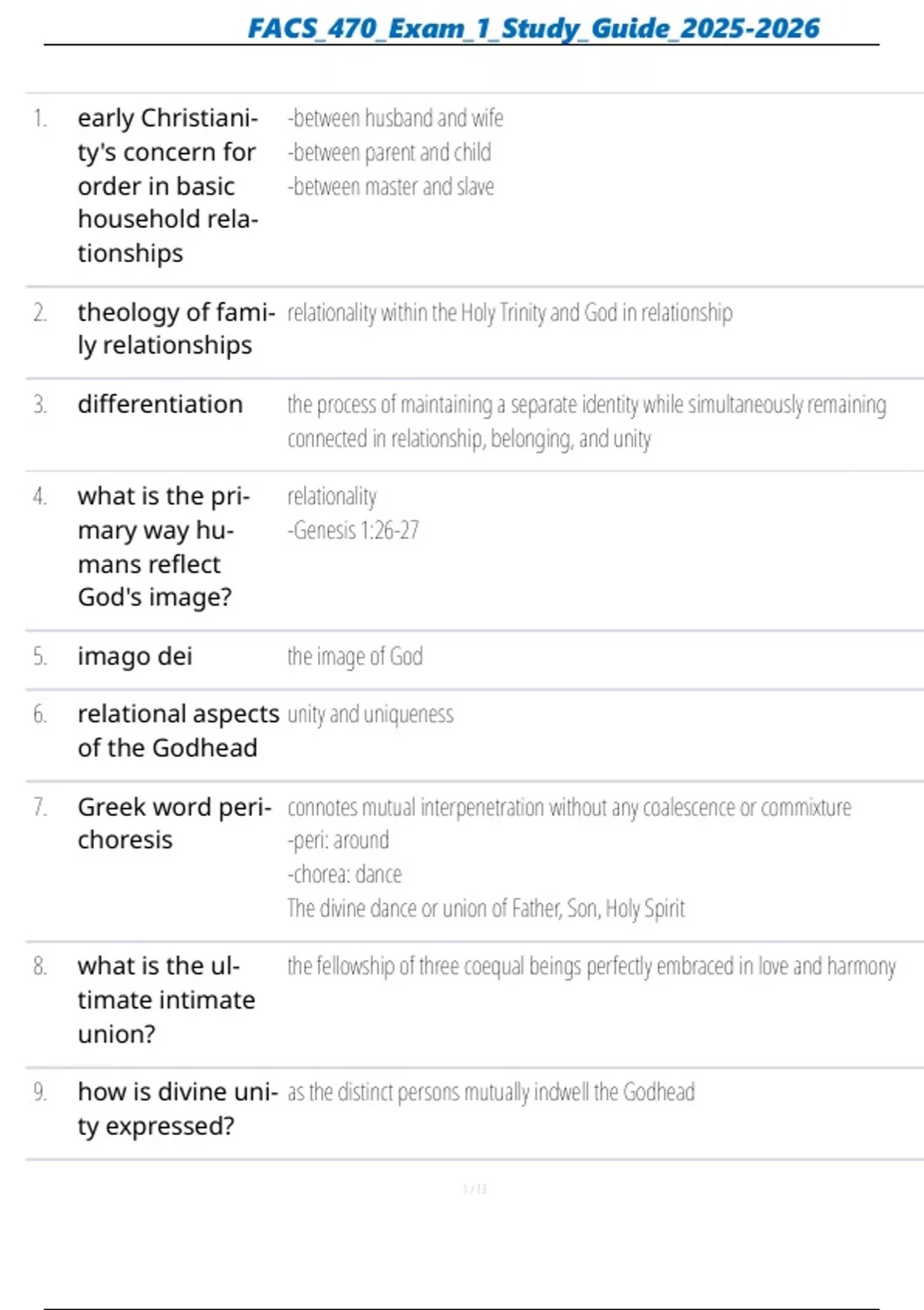 "Mastering FACS 470: Essential Concepts and Resources" - FACS 470 ...