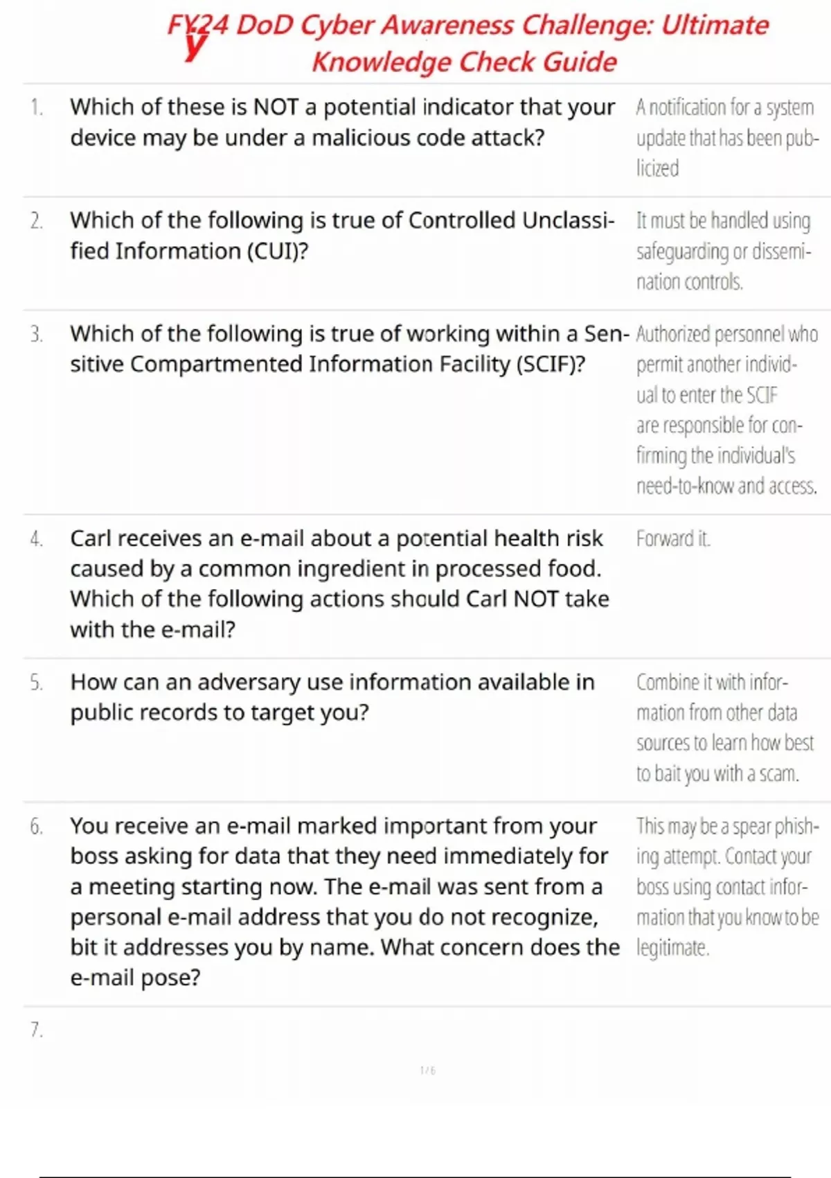 Department of Defense Cyber Awareness Challenge 2025/2026 Study Guid ...