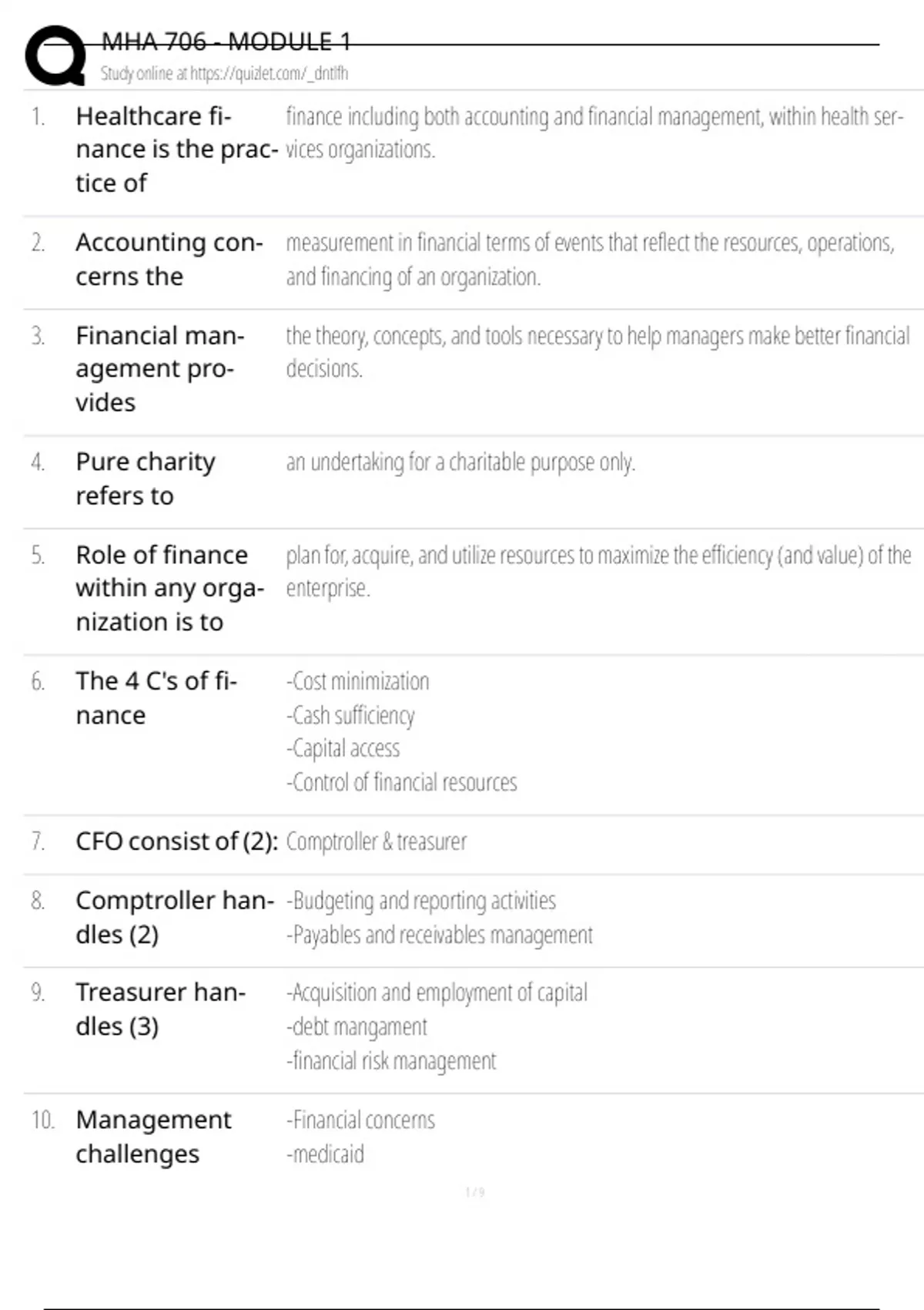 MODULE 1- MHA 706 | COMPLETE QUESTIONS WITH 100% RATED CORRECT ANSWERS ...