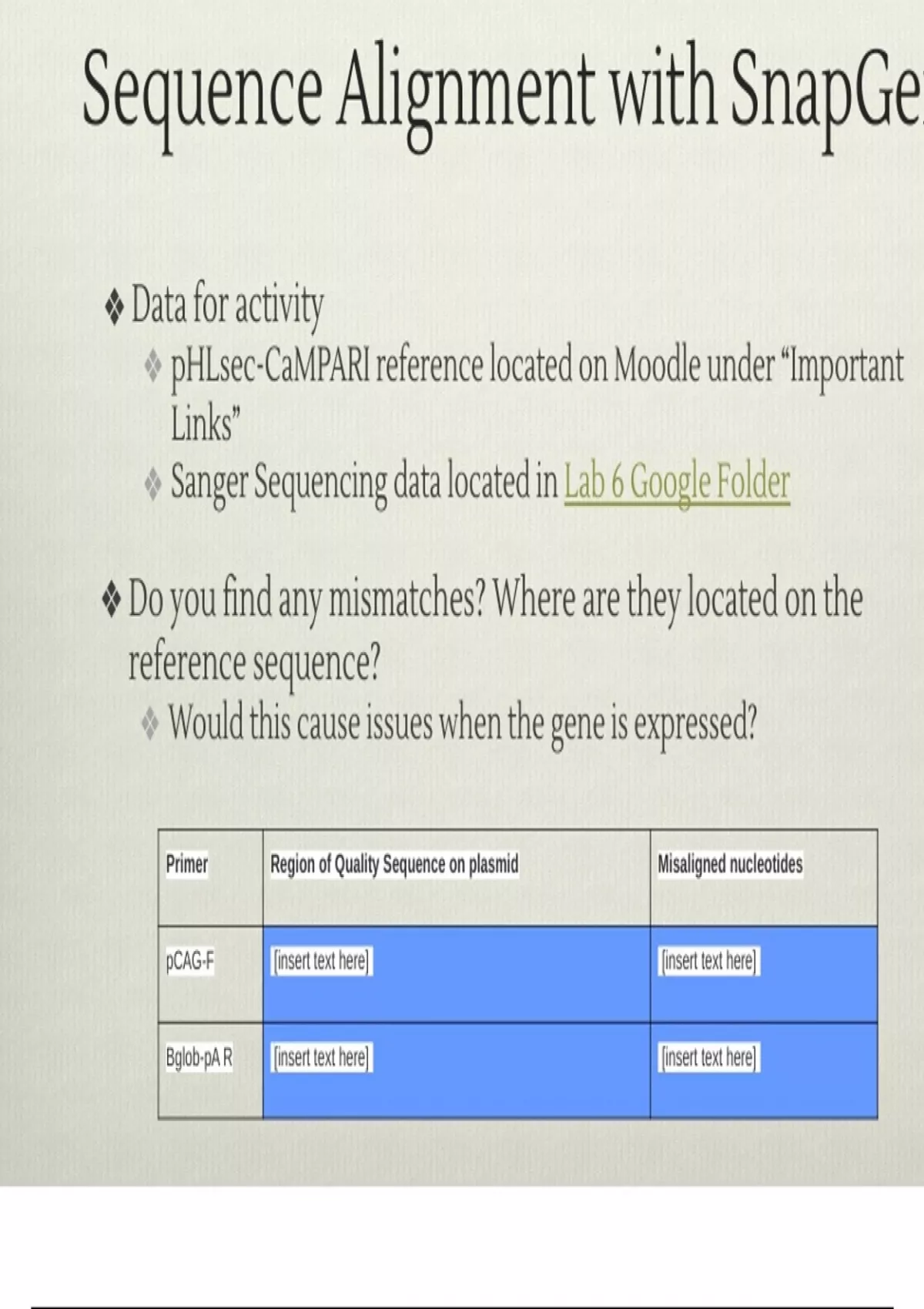 Lab 6 – Colony PCR Screening and Sanger Sequence Alignment - BIT 410 ...